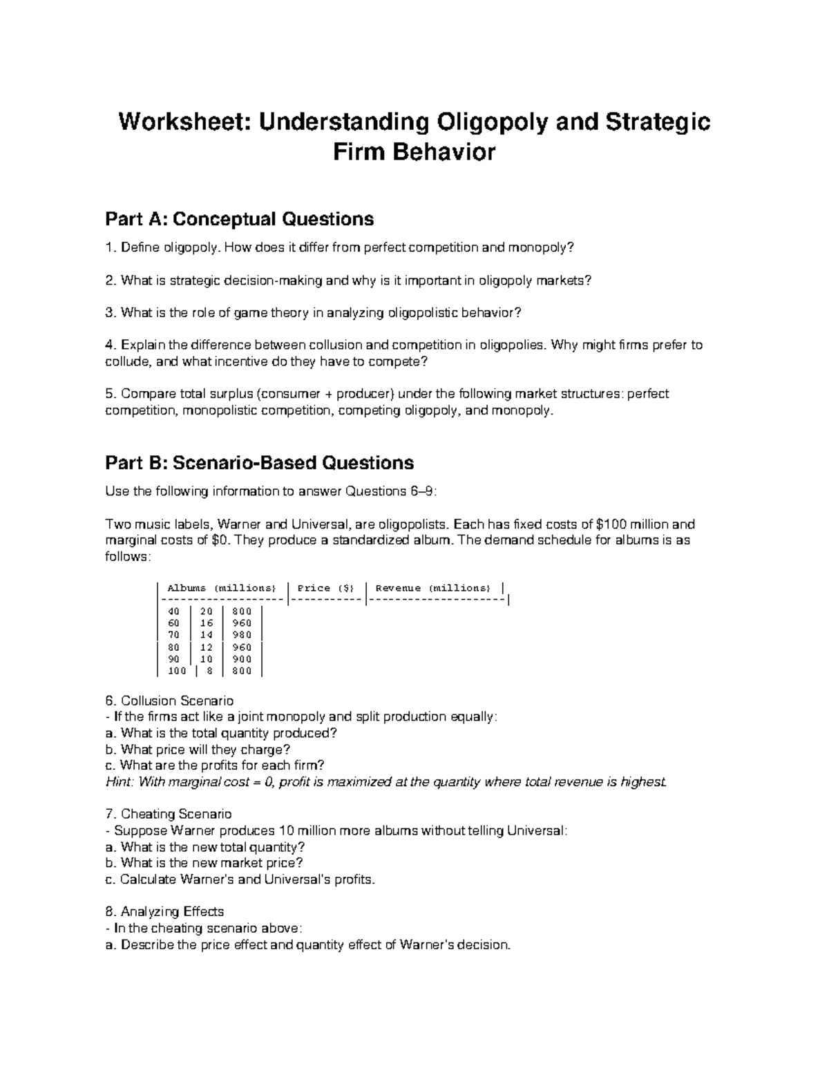 Understanding Oligopoly & Strategic Behavior Worksheet: Part A & B ...