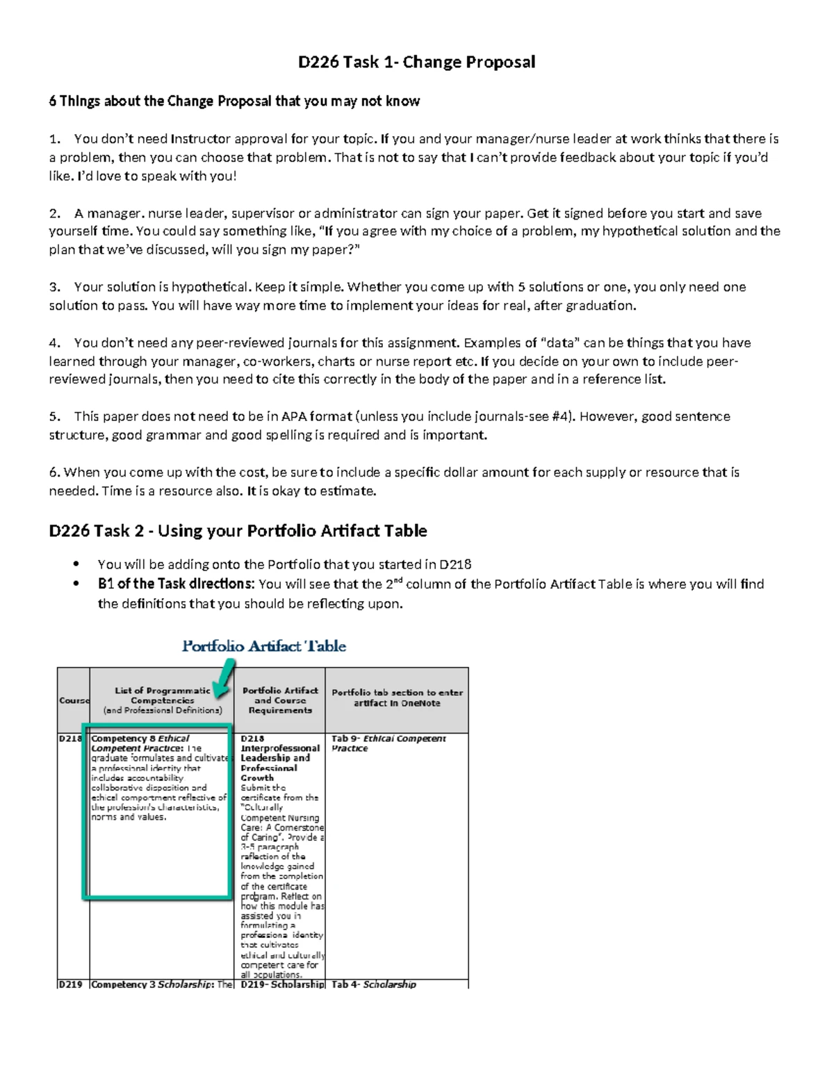 D226 Change Proposal & Portfolio Artifact Tips for Success - Studocu