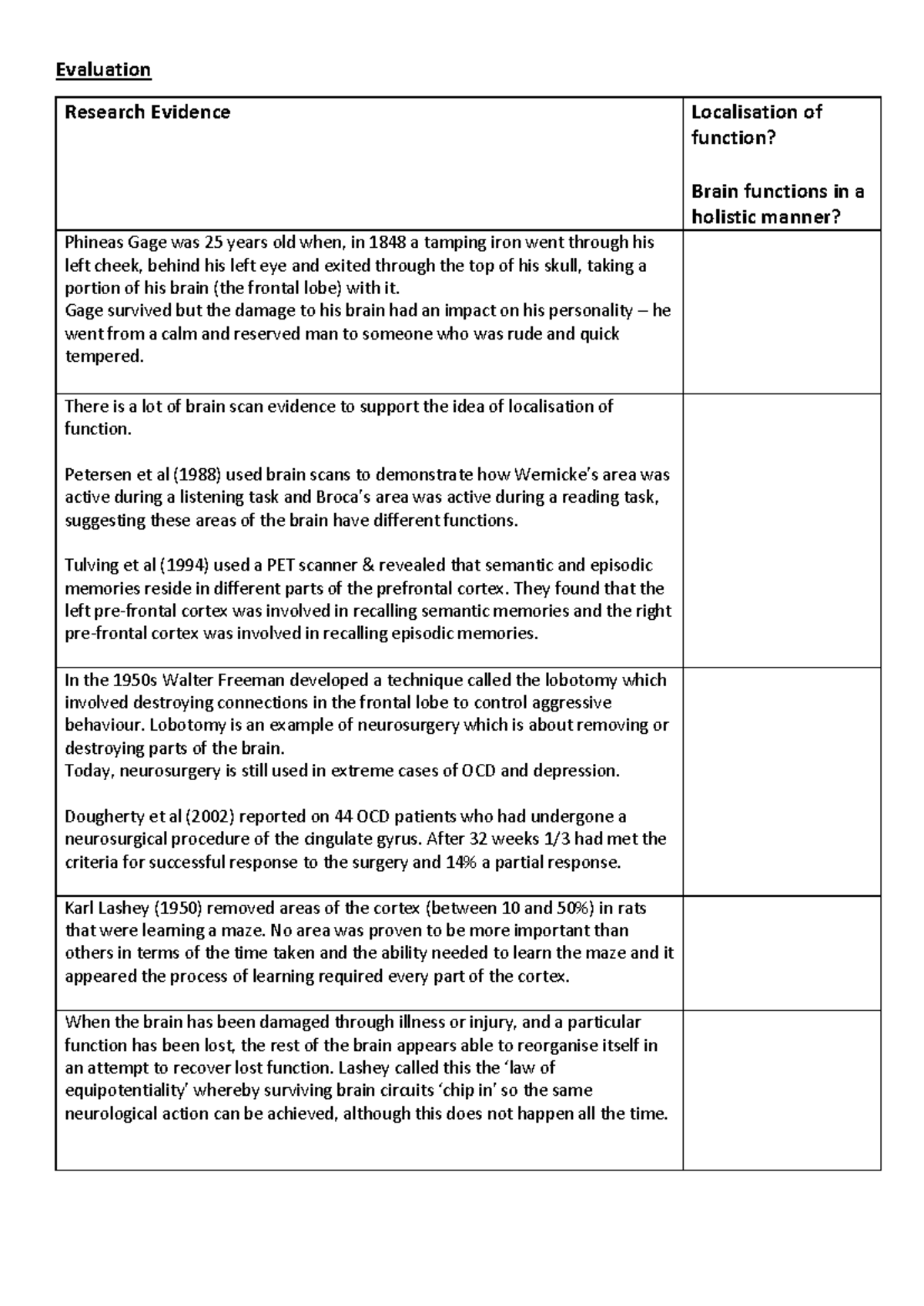 Lesson 3: Evaluation of Localisation of Function in Brain Research ...