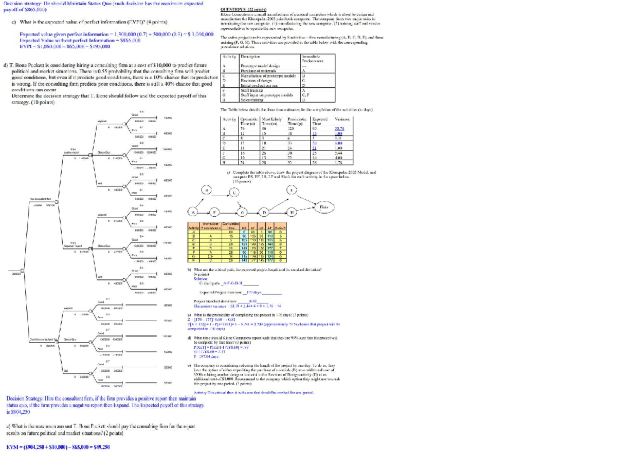Decision Strategy Analysis for Klone Computers: Maintaining Status Quo ...