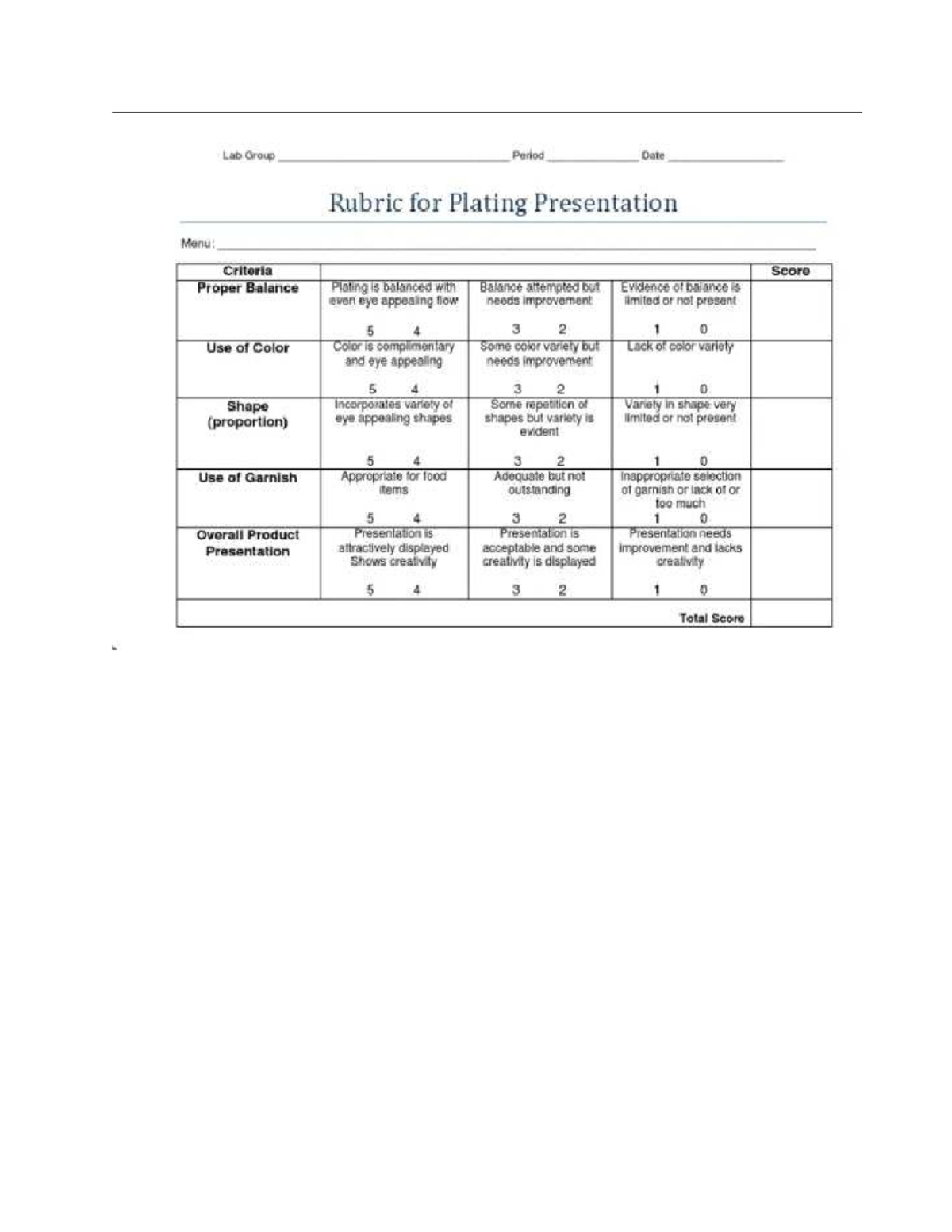 Q3- rubrics in plating - none applicable - Lab Group Period Date Rubric ...