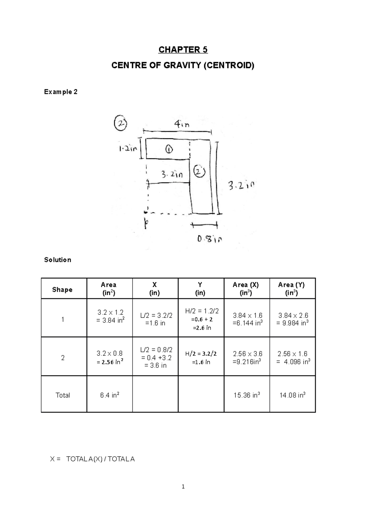 Chapter 5 - ... - CHAPTER 5 CENTRE OF GRAVITY (CENTROID) Example 2 Solution Shape Area (in 2 ) X ...
