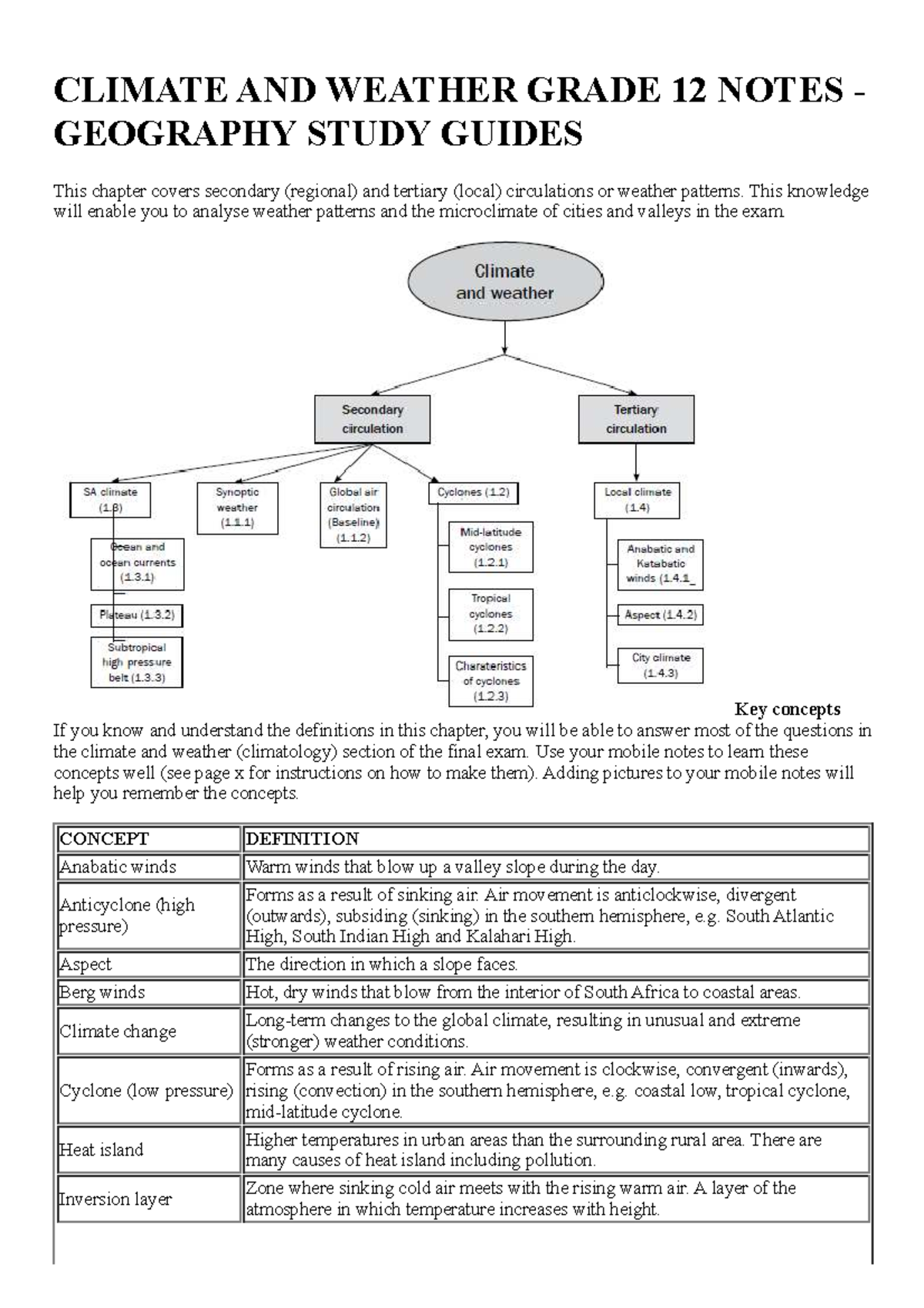 Climate and Weather Grade 12 Final Exam Notes - Geography Guide - Studocu