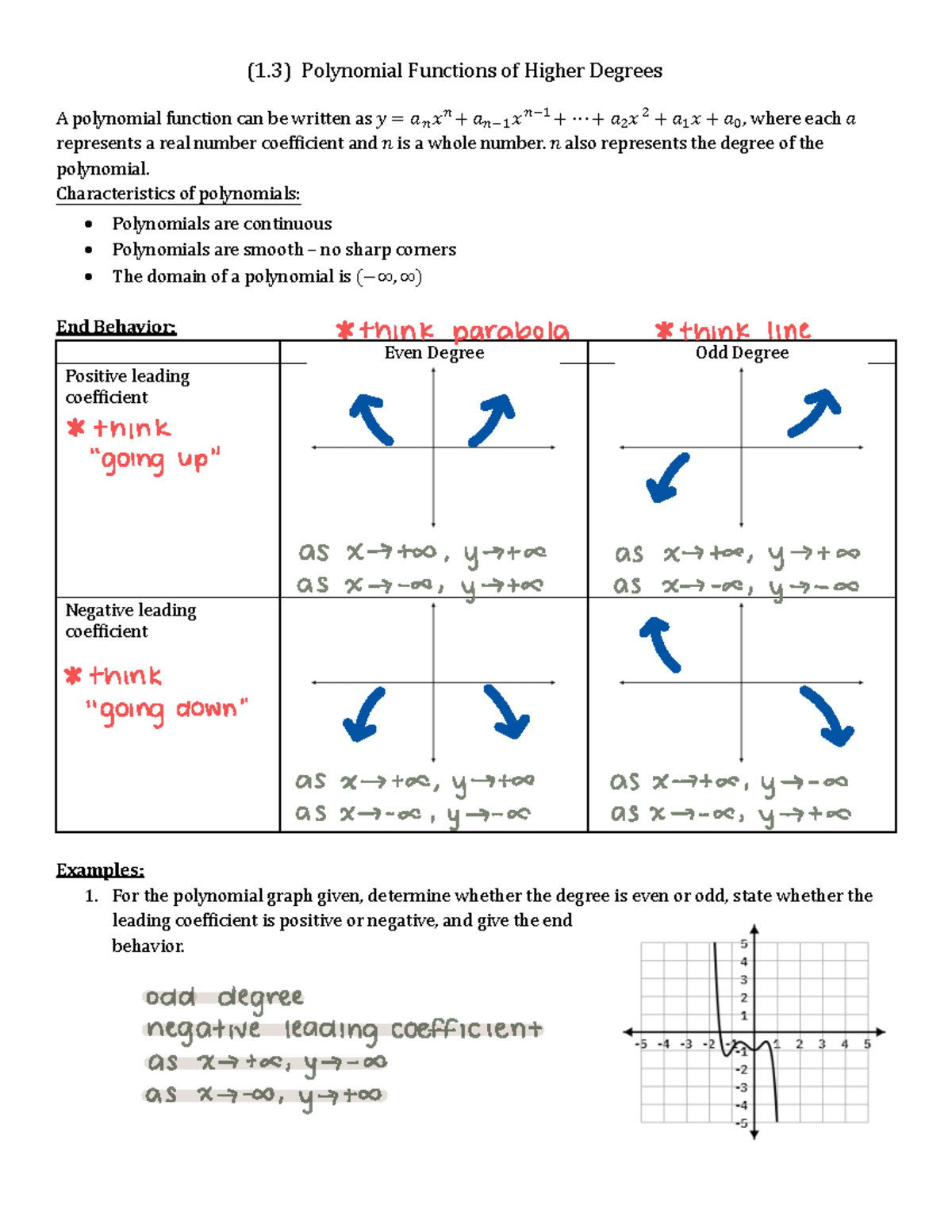 (1.3) Final Exam Notes on Polynomial Functions of Higher Degrees - Studocu