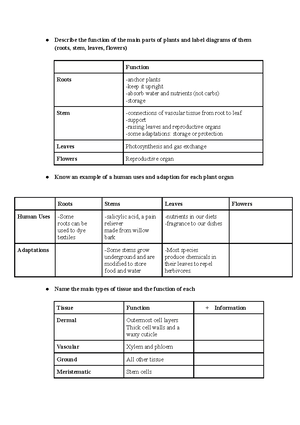 Biology 11 Unit 3 Evolution Answer Key - MGH - Studocu