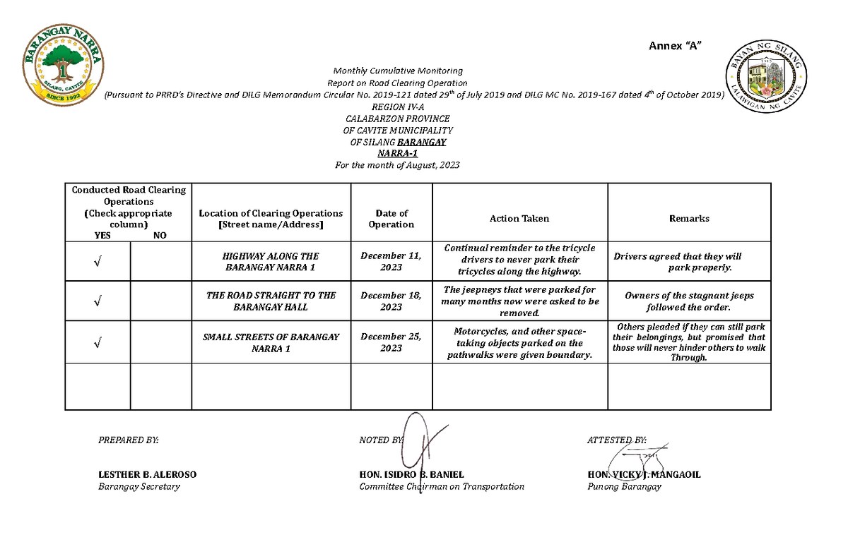 Narra 1 Roadclearing DEC2021 - Annex “A” Monthly Cumulative Monitoring ...