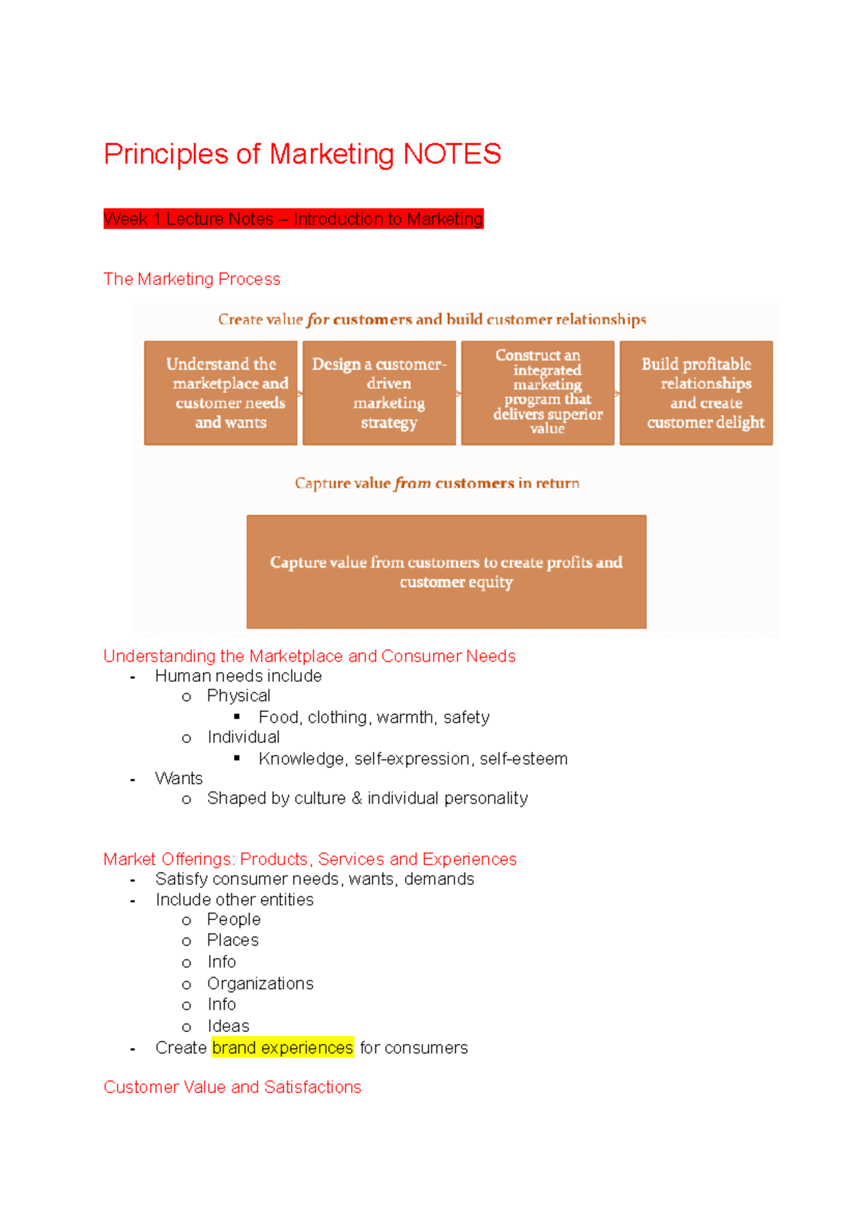 Principles of Marketing Notes - Principles of Marketing NOTES Week 1 ...