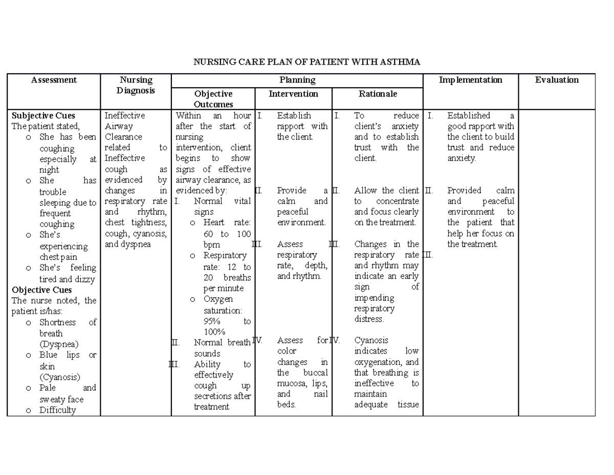 Asthma Nursing Care Plan (NCP) - Comprehensive Assessment & Interventions - Studocu