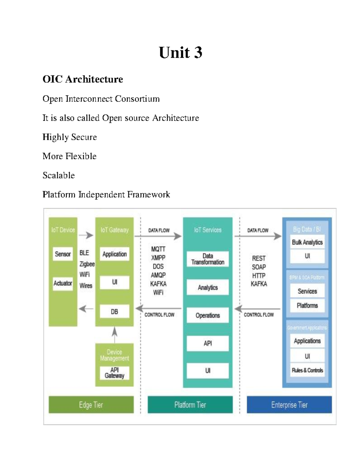 IOT Midterm 2 Notes - Understanding OIC & SOA Architectures - Studocu