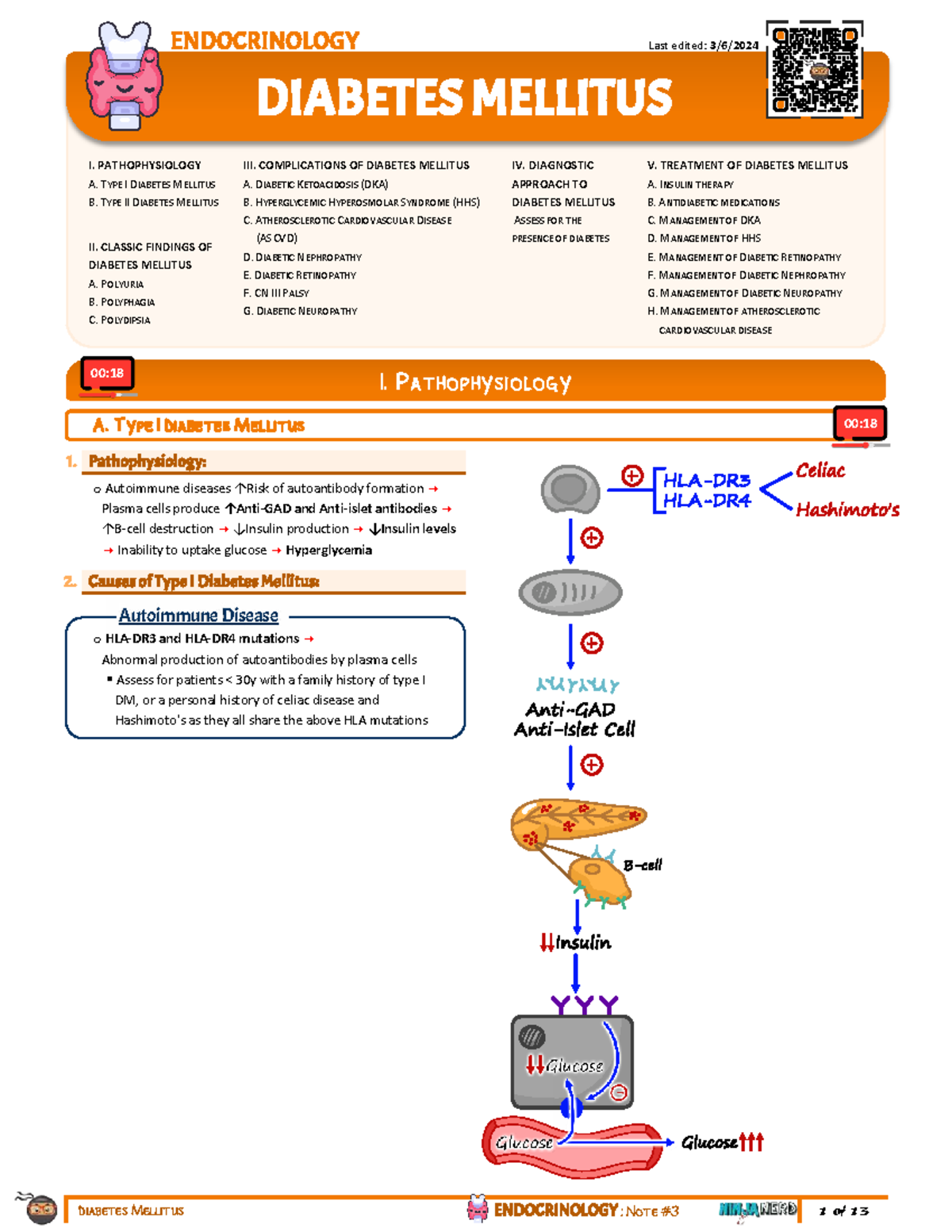 ENDOCRINOLOGY 3: Diabetes Mellitus Lecture Notes and Pathophysiology ...