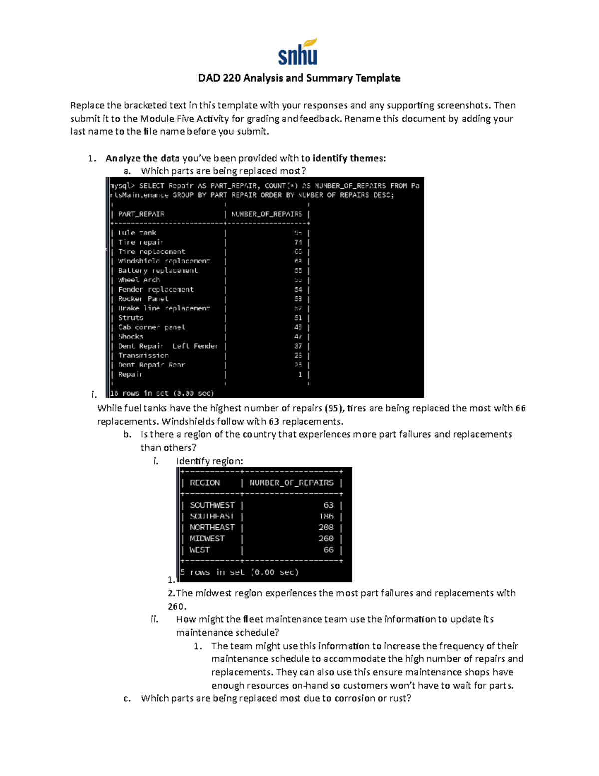 DAD 220 Module Five Data Analysis and Summary Report - Studocu