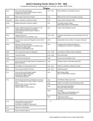 Unit 1 Amsco Reading Guide - APWH | Unit One “The Global Tapestry from ...