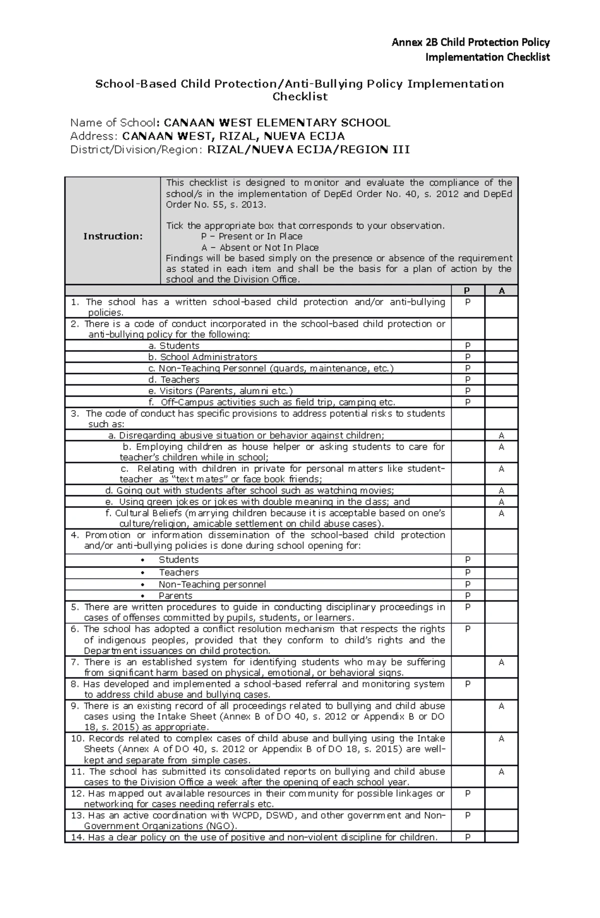 ACR SMEA 2021-2022 Report: School Monitoring & Evaluation Activities ...