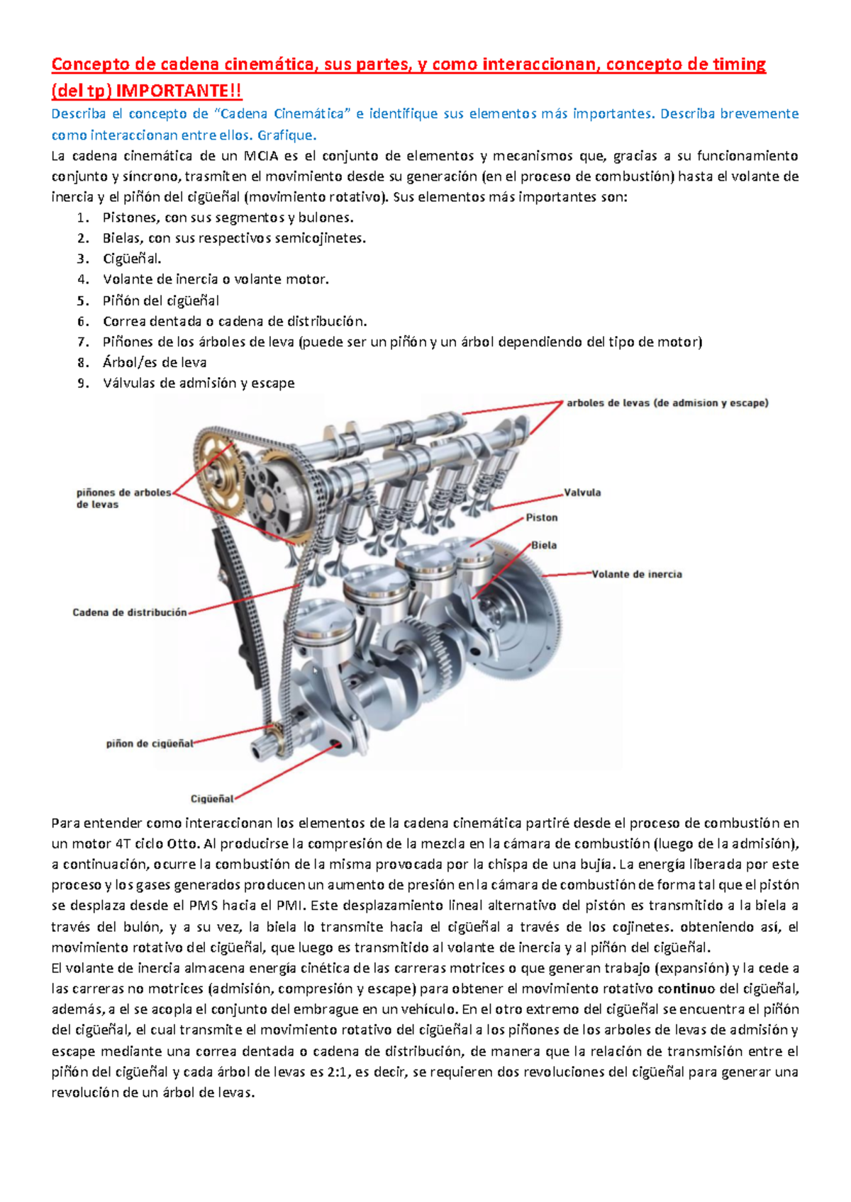Clase 2 - Parte 1: Cadena Cinemática y Concepto de Timing en Motores ...