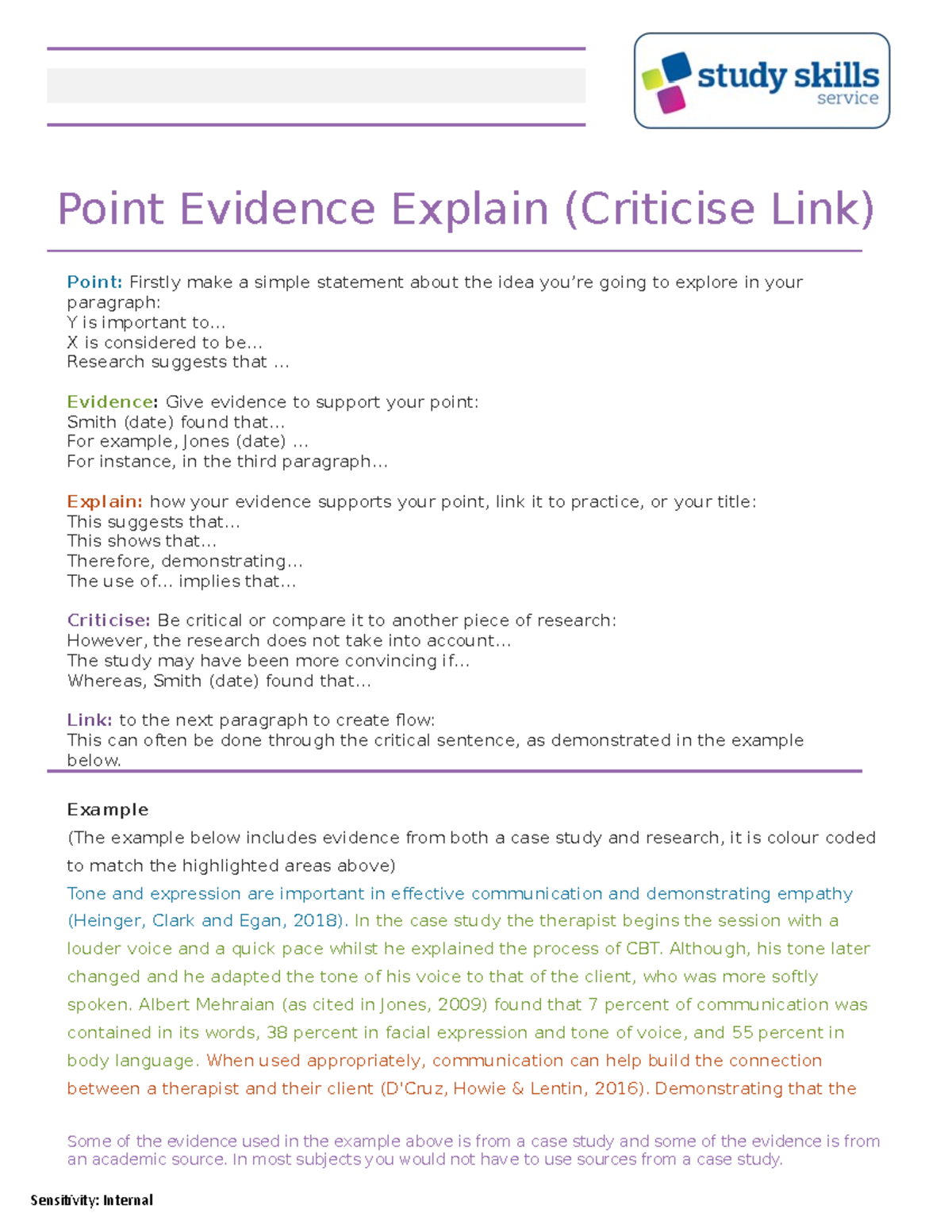 Peecl - Essay Writing Techniques: Point Evidence Explain Method - Studocu