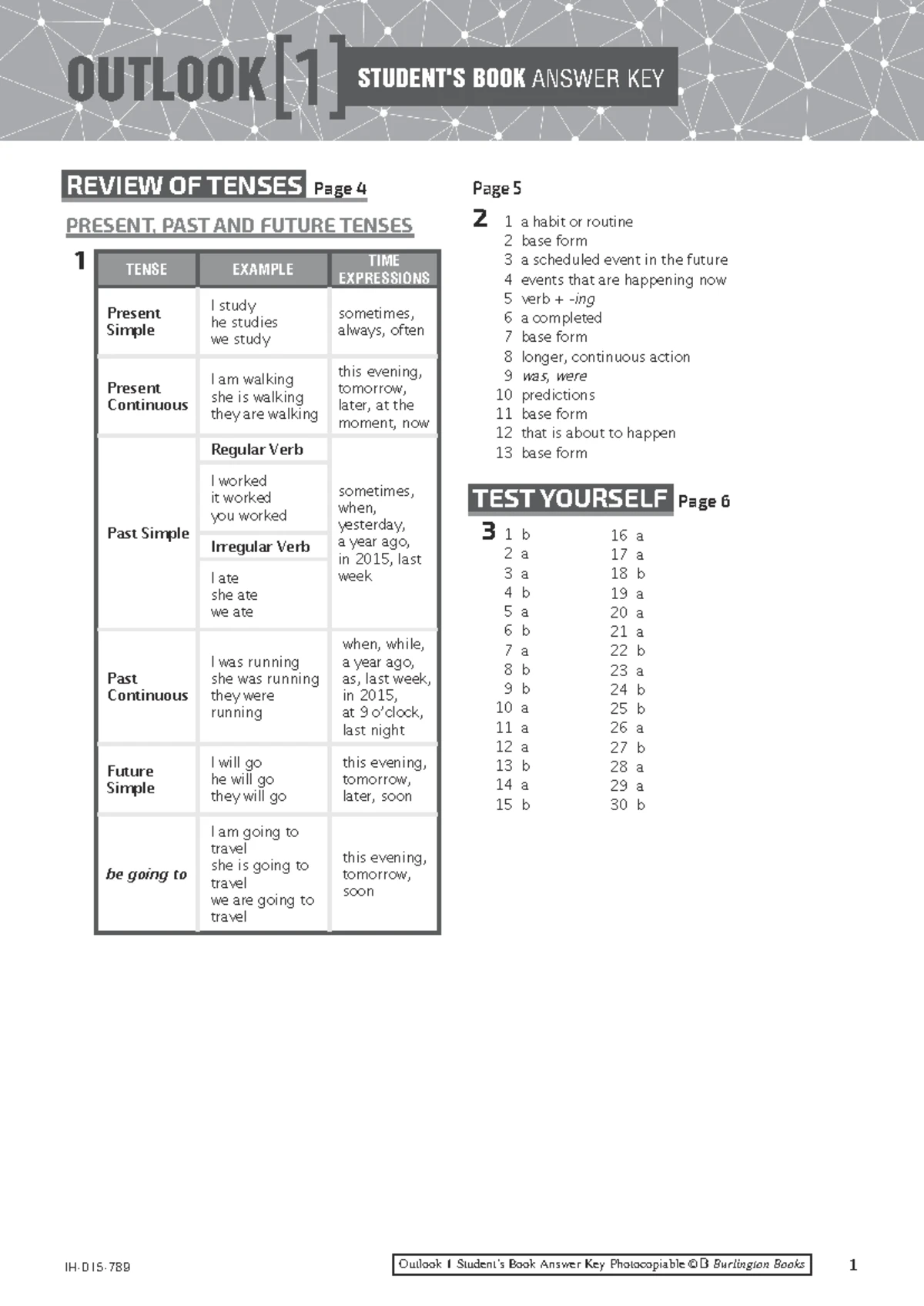 Cinderella: Themes of Kindness, Justice, and Transformation Analysis ...