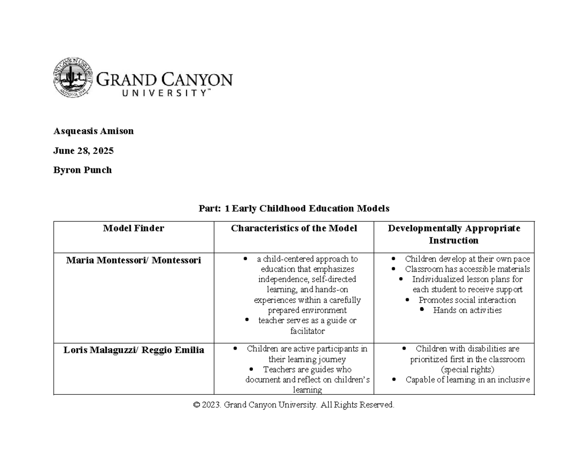 ECS-125-T4 Final Exam: Early Childhood Education Models & Activities - Studocu