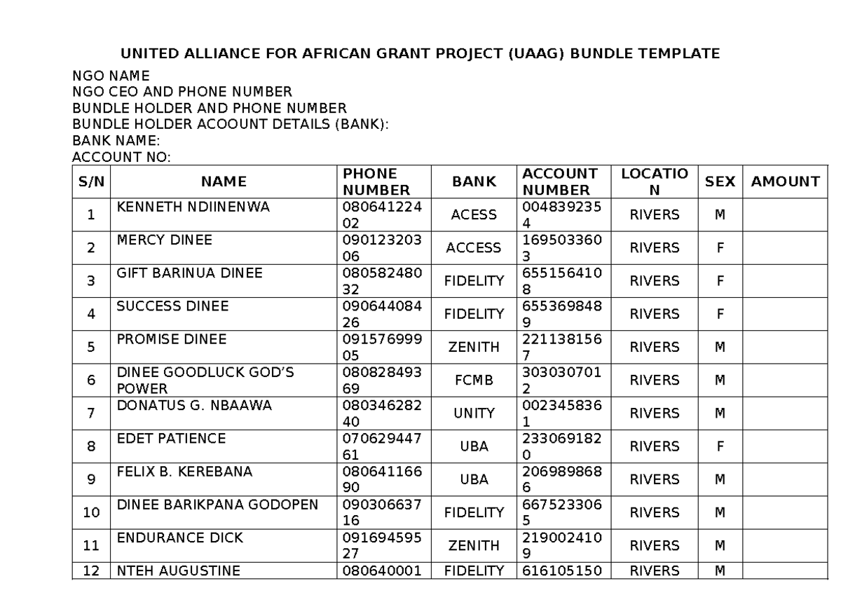 UAAG Grant Project Bundle Template 035747 - Studocu