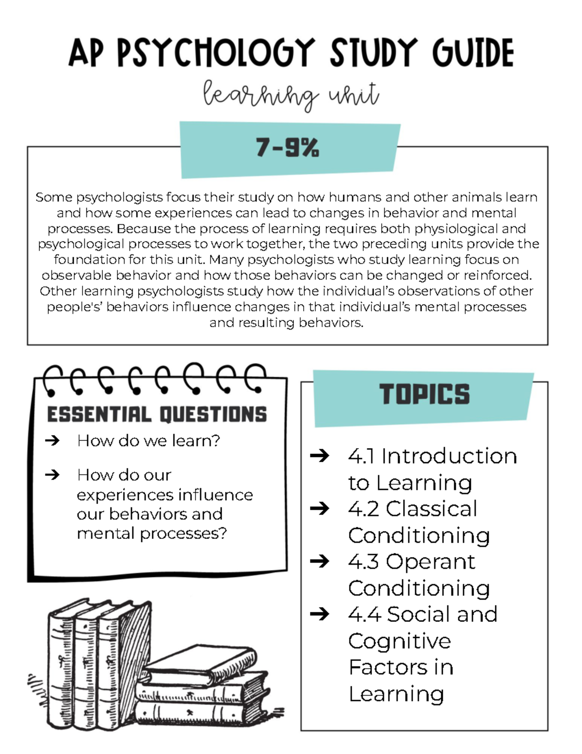 Psychology Study Guide 4 (Learning) - How do we learn? How do our ...