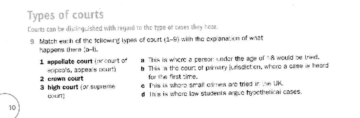 Types of Courts and Their Functions: A Comprehensive Overview - Studocu