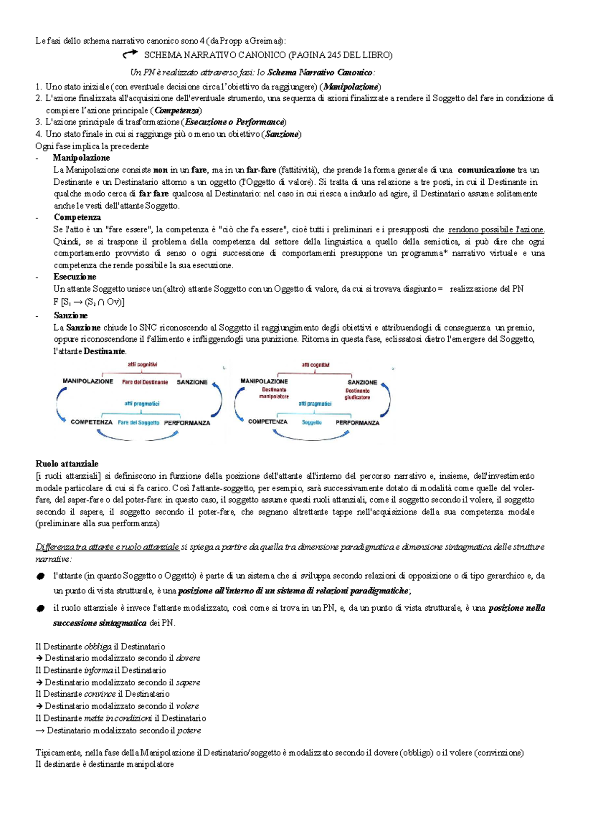 Analisi del Testo: Schema Narrativo Canonico e Fasi (SCHEMA NARRATIVO ...