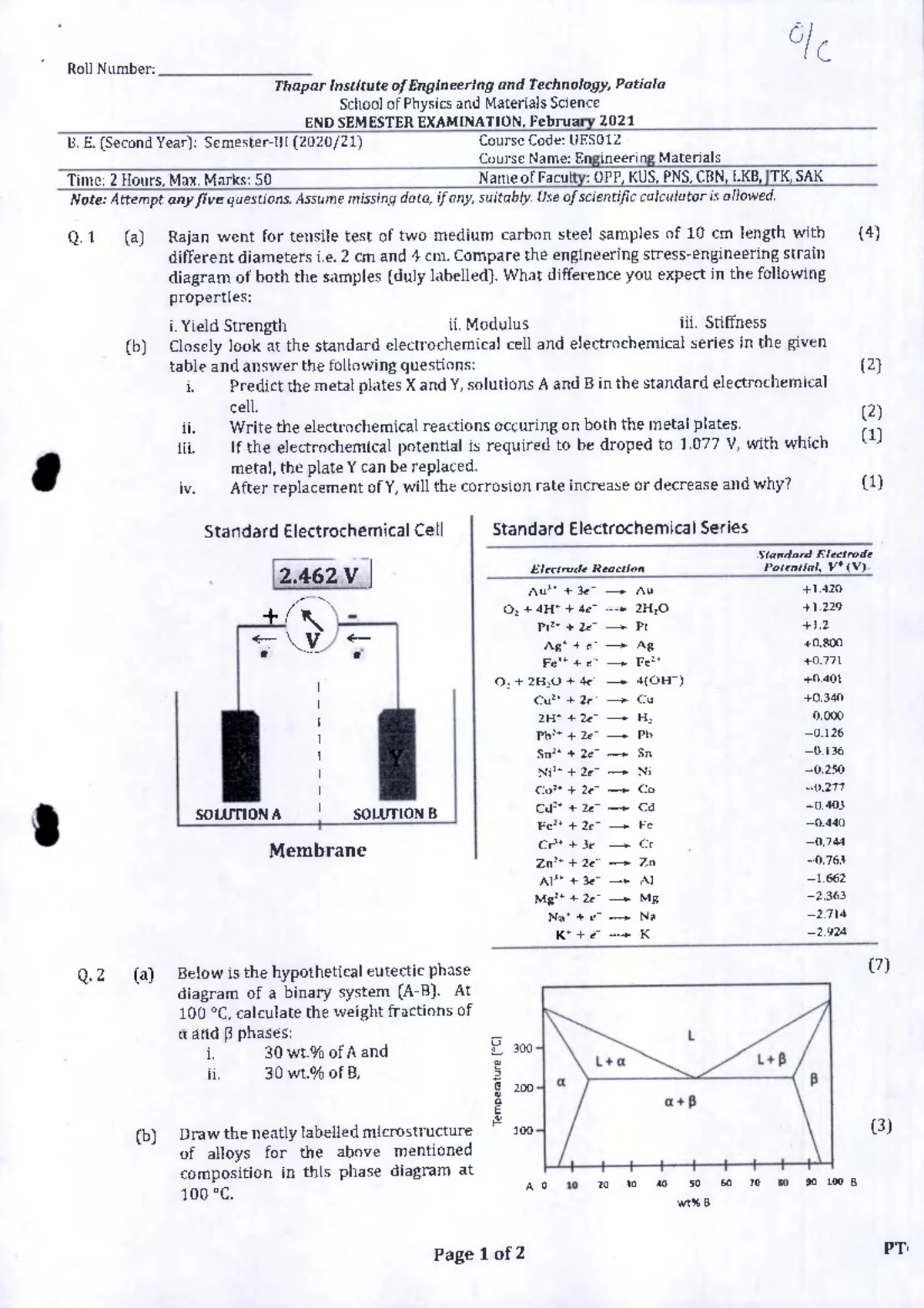 UES012 2023 Auxiliary Exam - Physics of Engineering Materials PYQ - Studocu