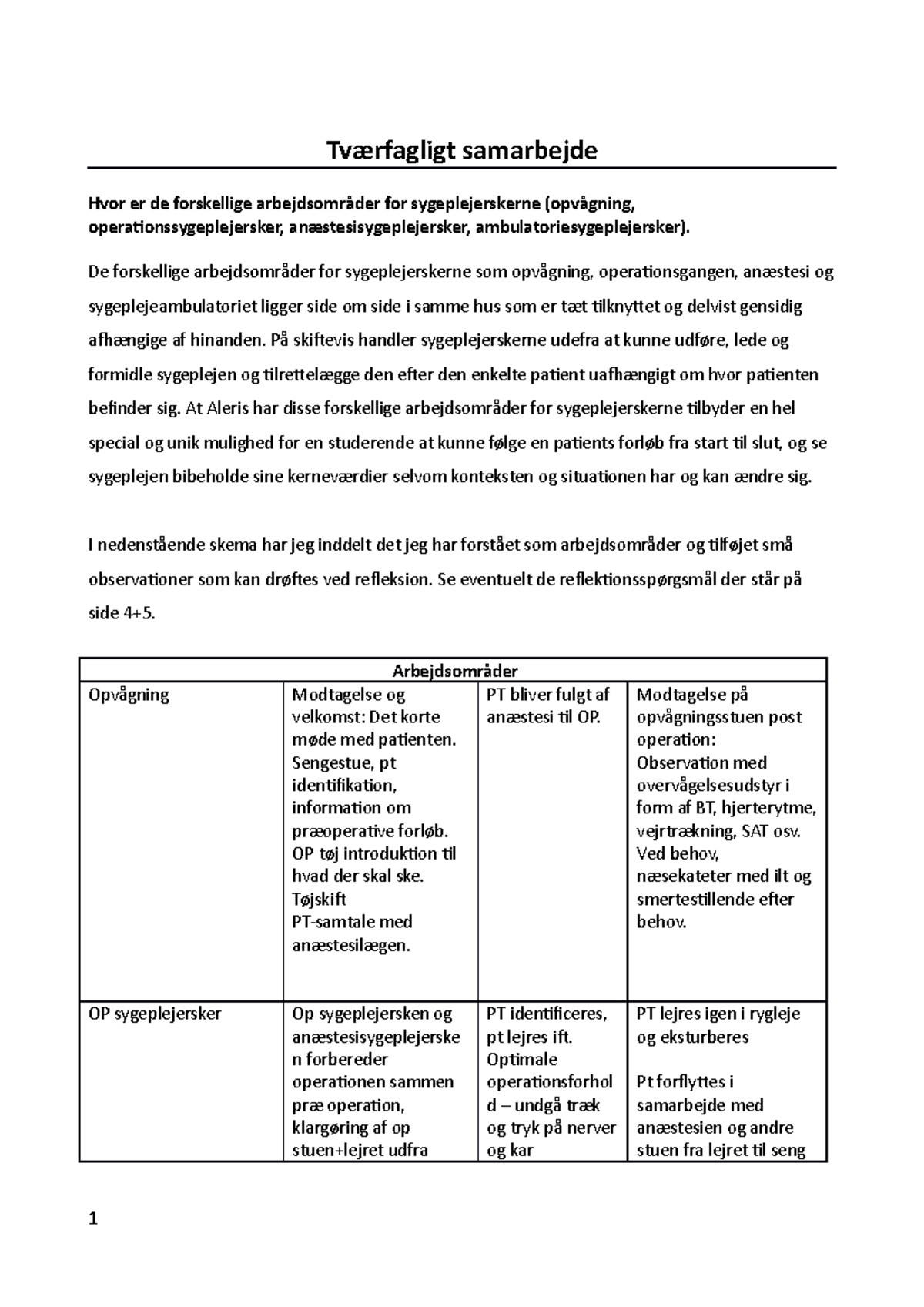 Tværfagligt Samarbejde i Sygepleje: Fokus på Rollefordeling ...