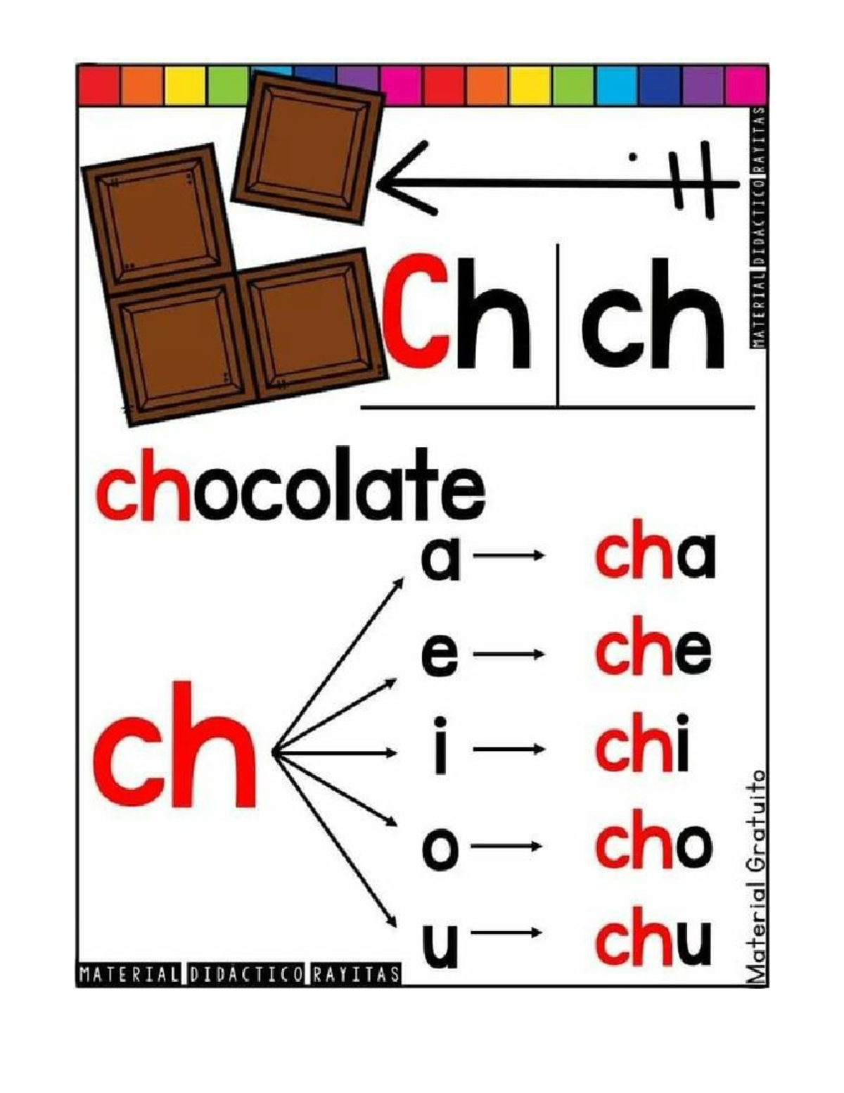Material Didáctico: Fonemas Ch y Ejercicios de Lectura - Studocu
