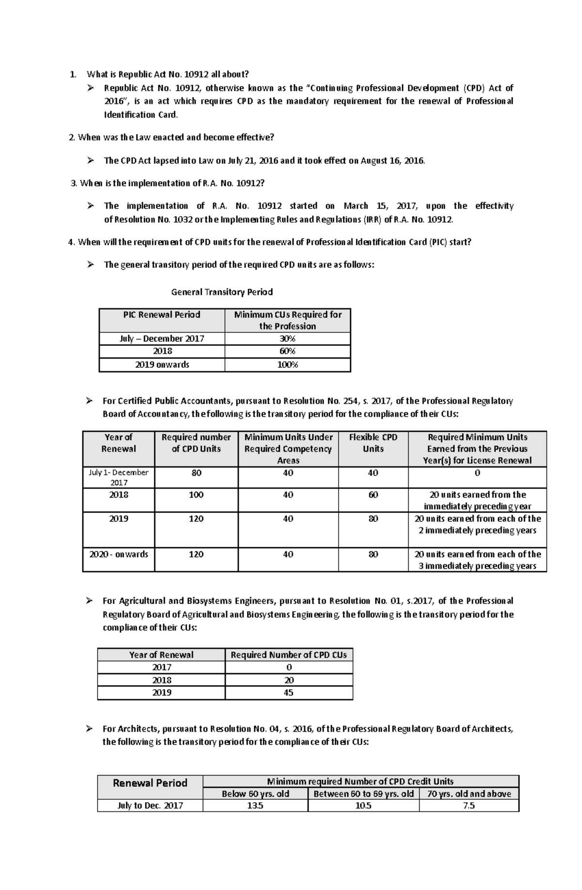 CPD Act of 2016: FAQs on Professional Development Requirements 102517 ...