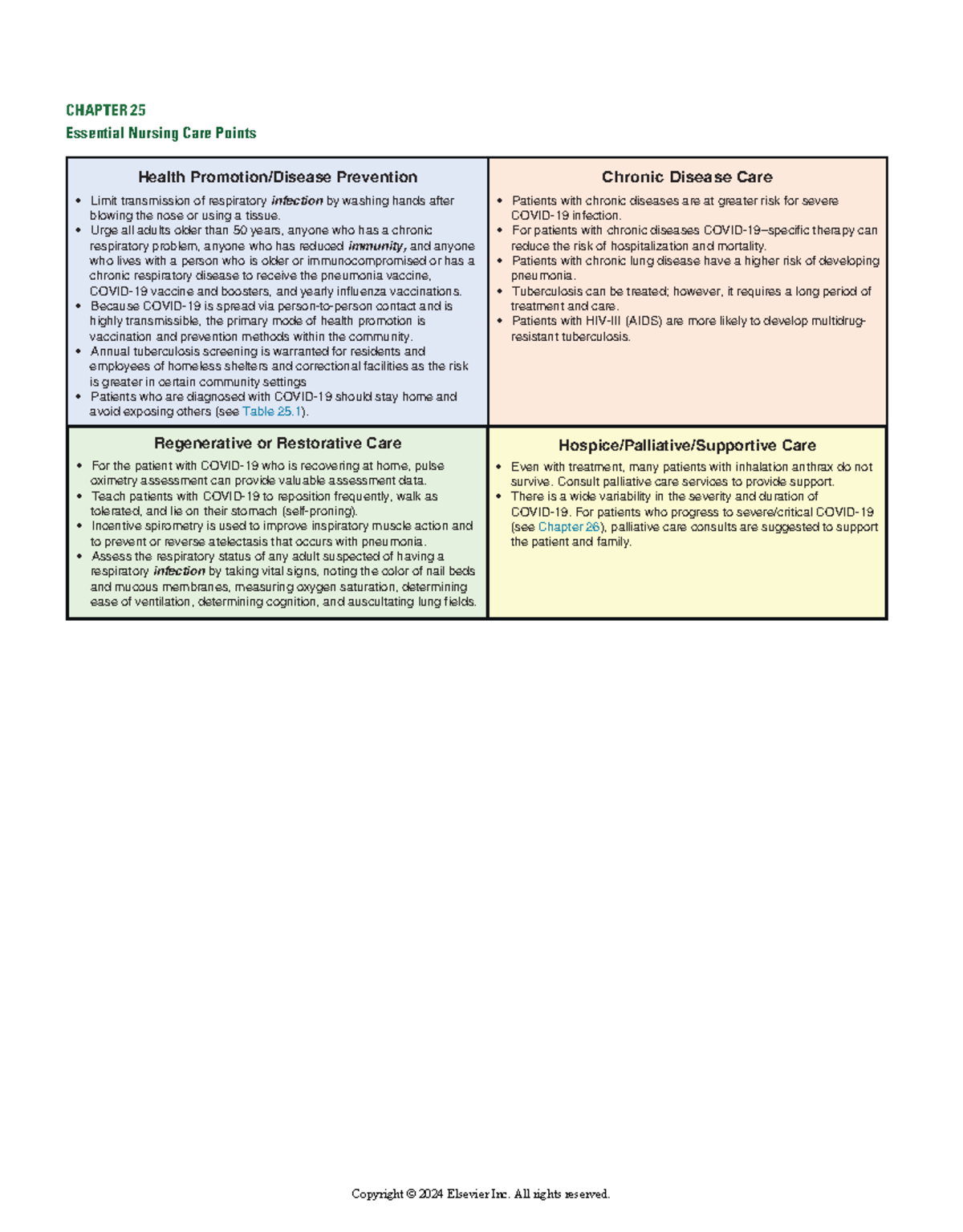 Chapter 025 - Key Concepts in Essential Nursing Care for Chronic ...