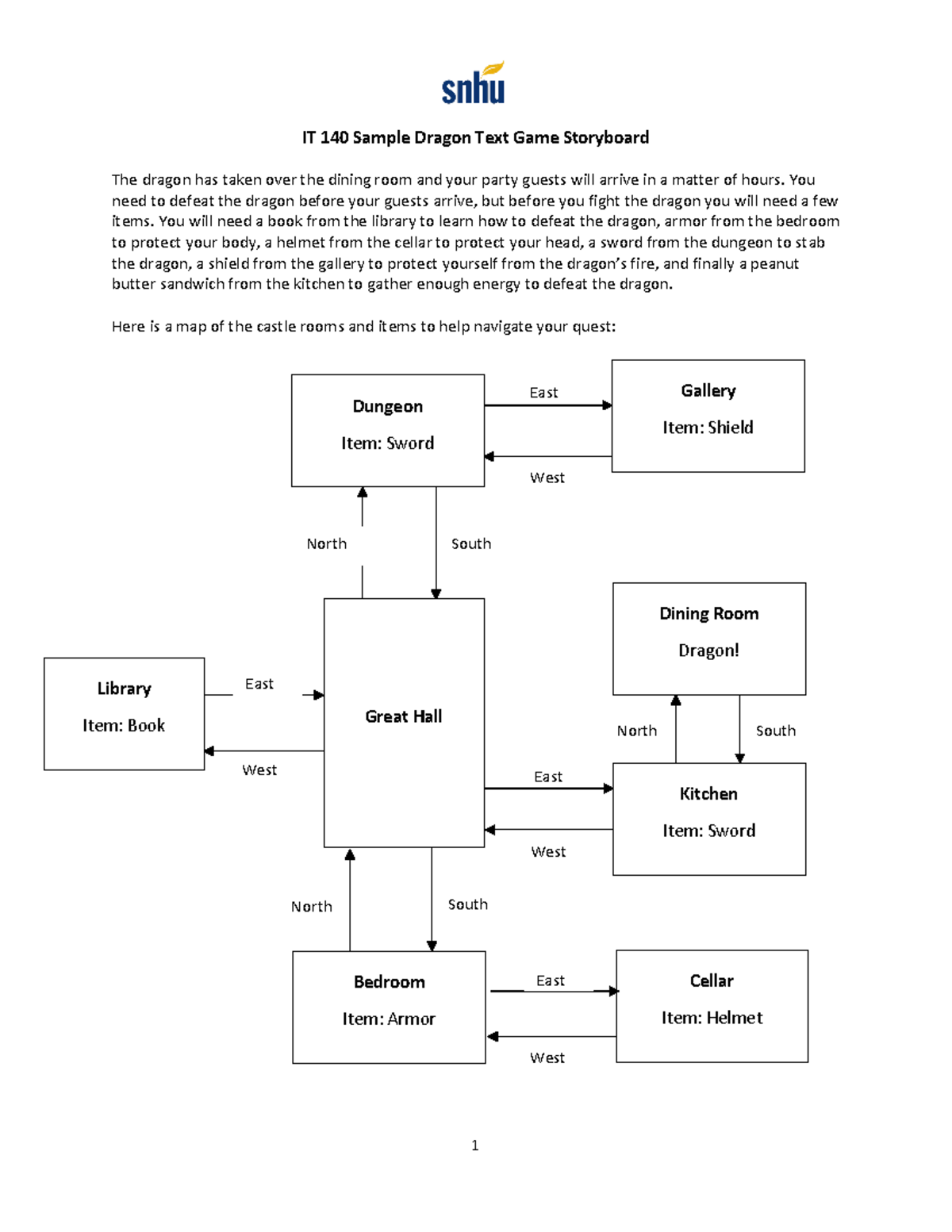 IT 140 Final Project Dragon Text Game Storyboard Overview - Studocu