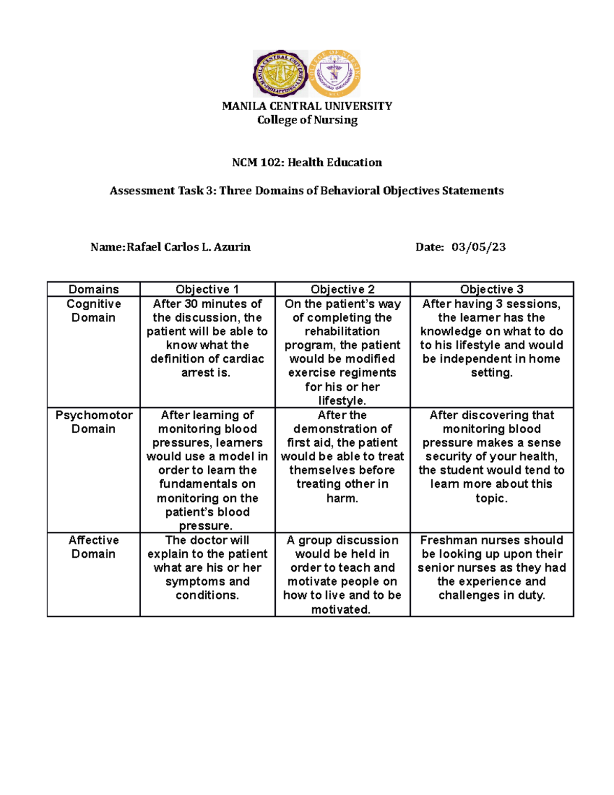 NCM 102: Three Domains of Behavioral Objectives Statements - Studocu