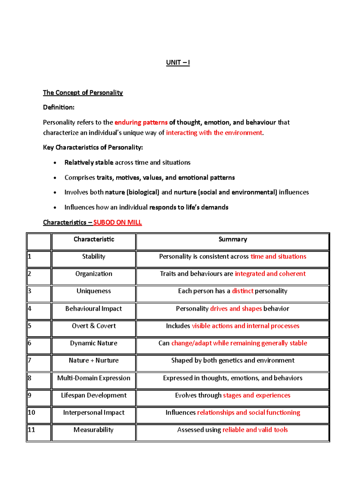 Unit I: Concepts of Personality - Key Definitions and Theories - Studocu