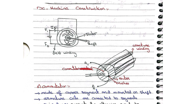 Machine 29ᵗʰ 2008: DC Motor Components & Function Analysis - Studocu