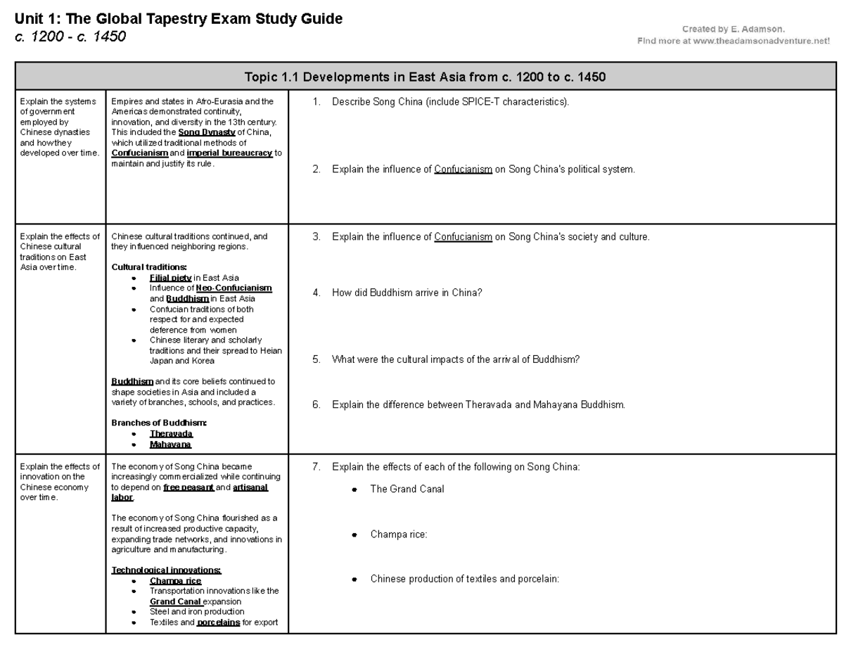 AP World History Unit 1 Exam Study Guide: c. 1200-1450 Developments ...