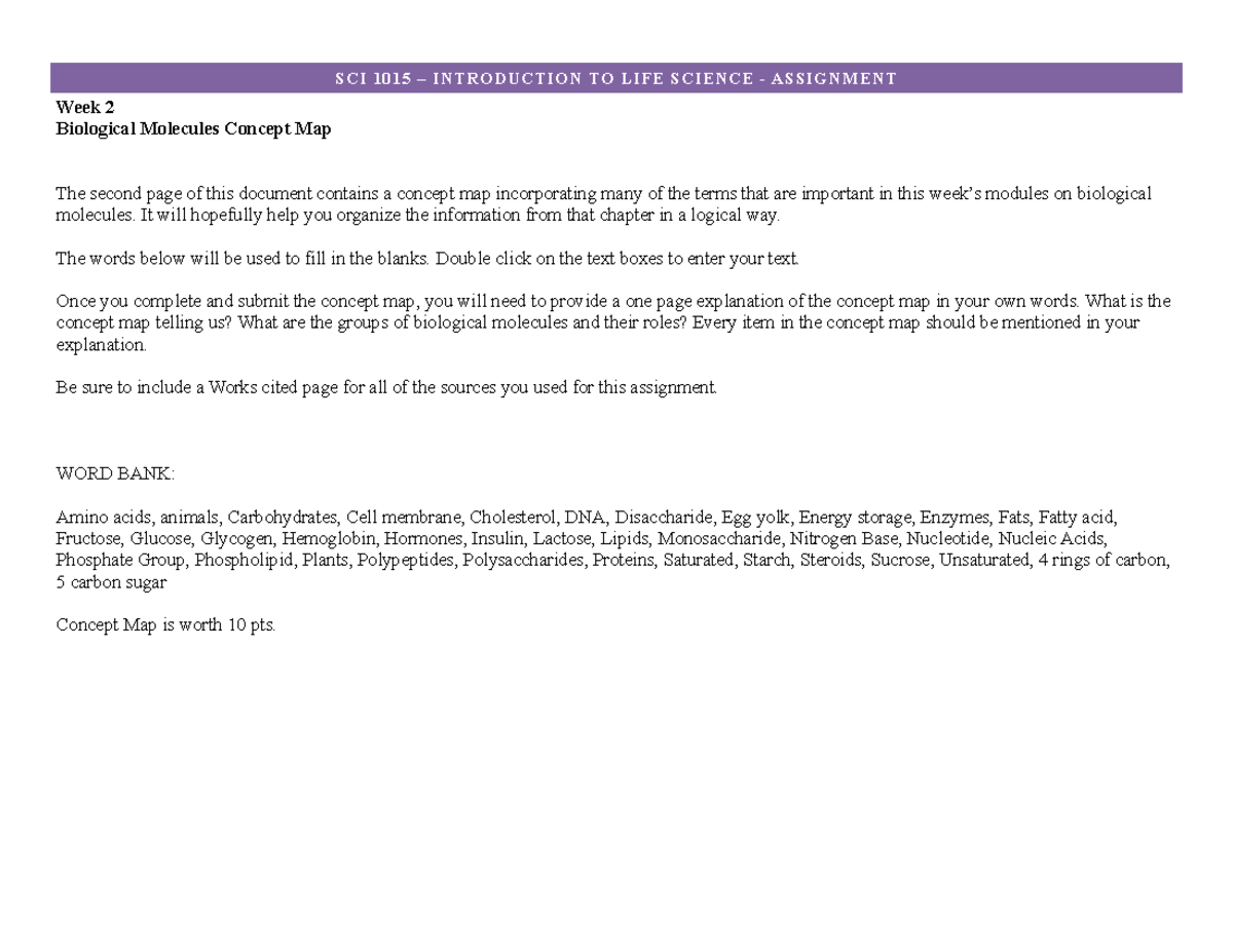 SCI1015 Biological Molecules Concept Map (Auto Recovered) - SCI 1015 ...