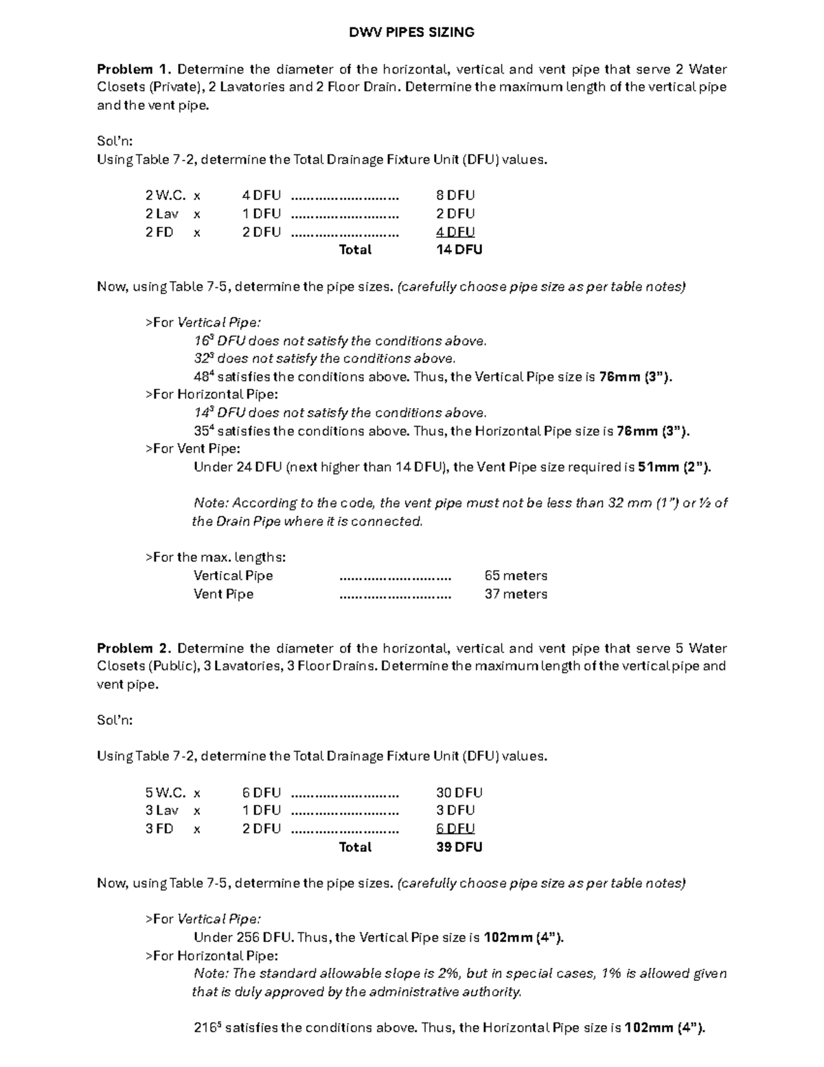 DWV Sizing Notes for Plumbing Systems (Course Code: DWV) - Studocu