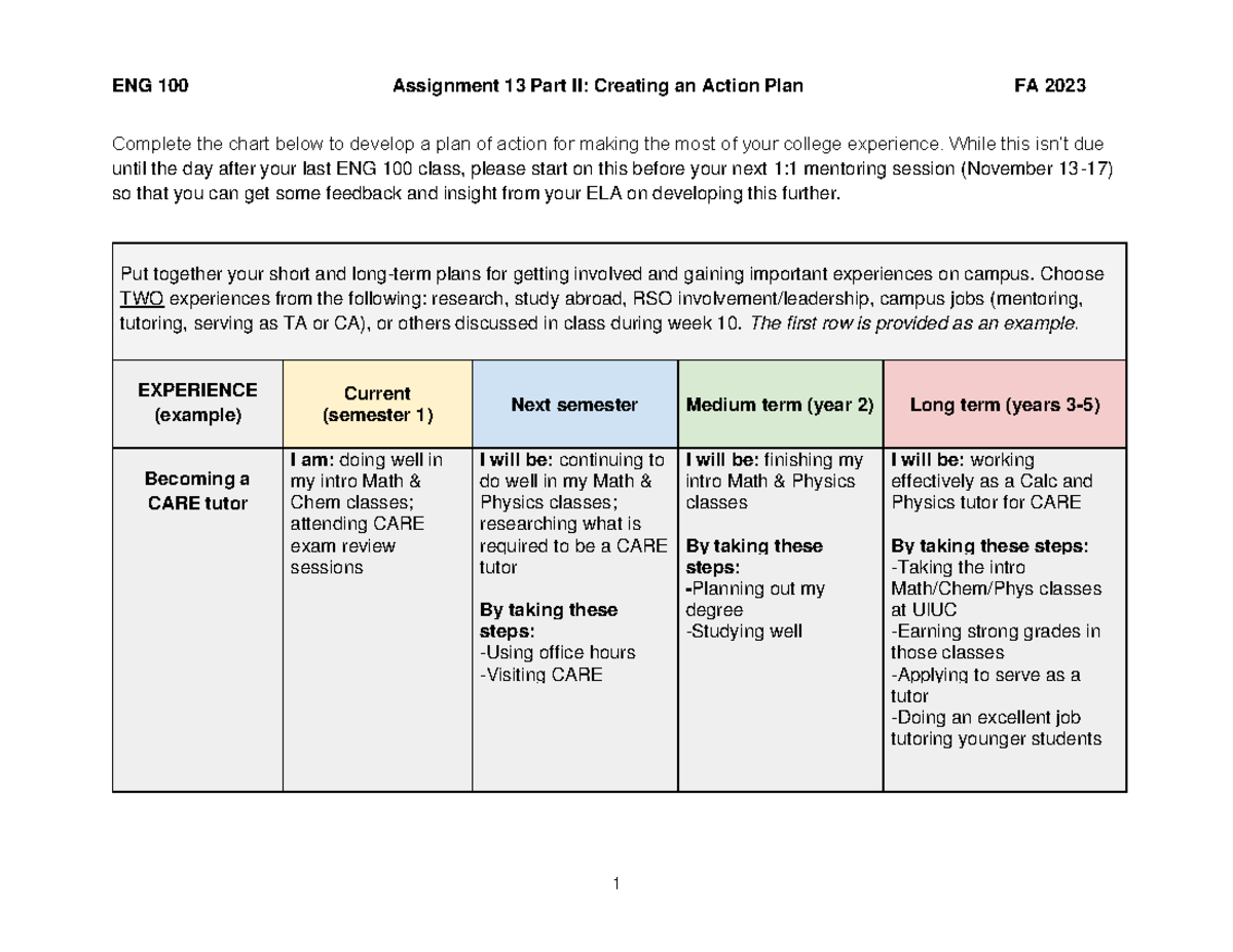 ENG 100 A13 FA 2023 - Action Plan Development for College Success - Studocu