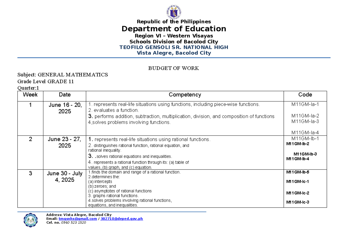 BOW for General Mathematics GRADE 11 - Quarter 1 Overview - Studocu