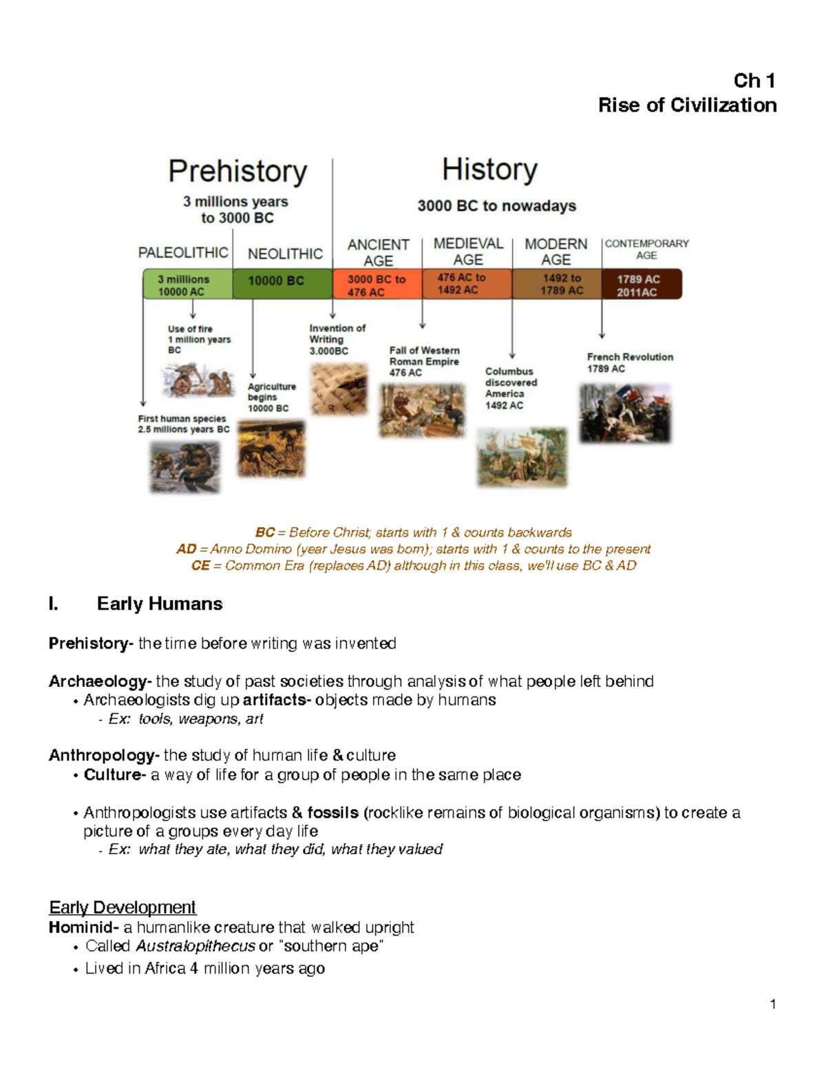 Ch 1 Notes: Rise of Civilization & Human Development - Studocu