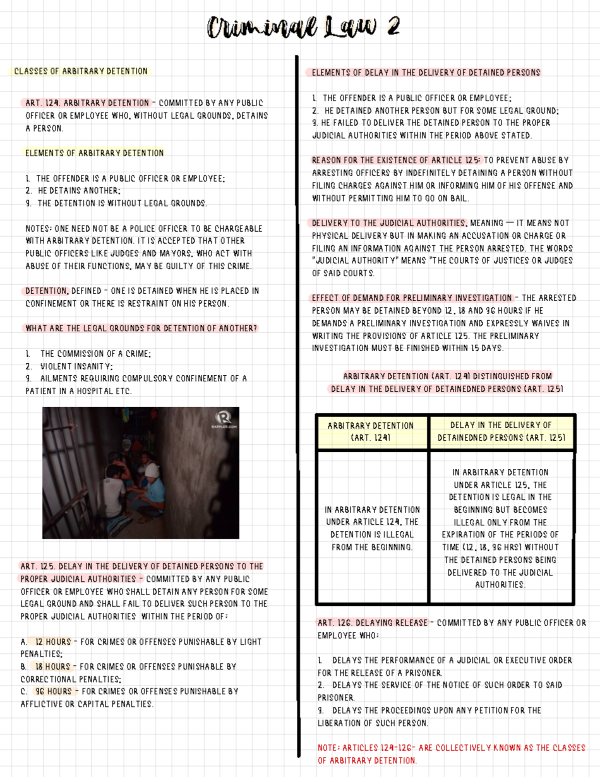 Criminal Law 2: Understanding Arbitrary Detention & Delay in Delivery ...