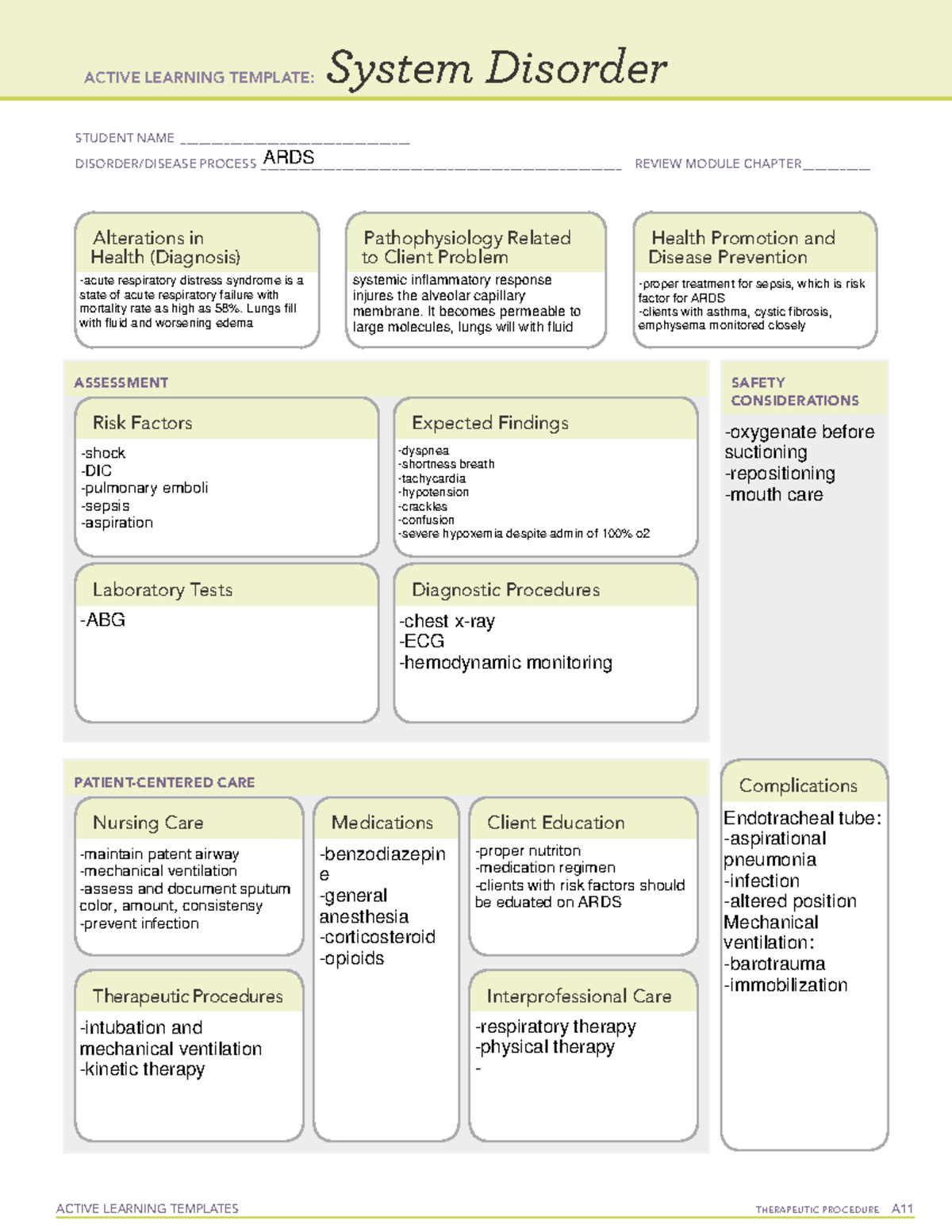 Active Learning Template: ARDS Assessment & Care Strategies - Studocu