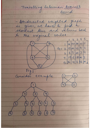 DAA M.Tech IV Sem Exam Paper - Design & Analysis of Algorithms, July ...