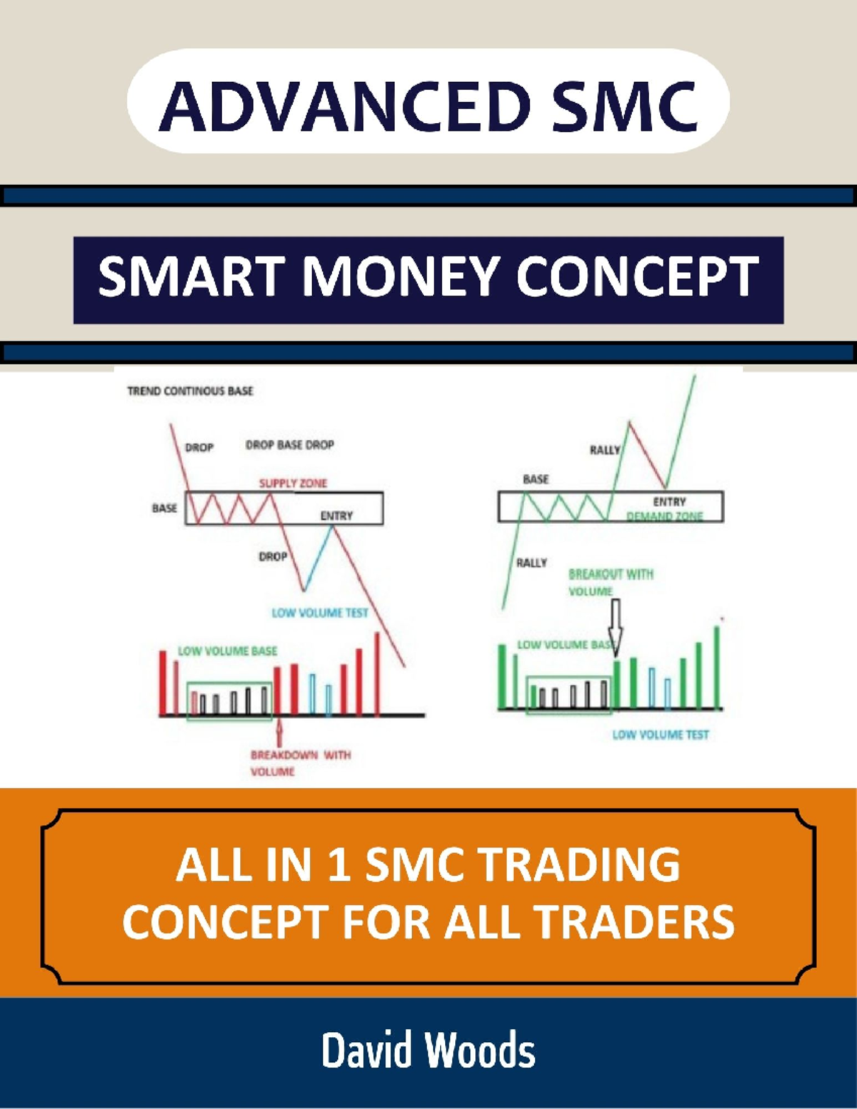 Advanced SMC Trading Guide for Forex (119) - Studocu