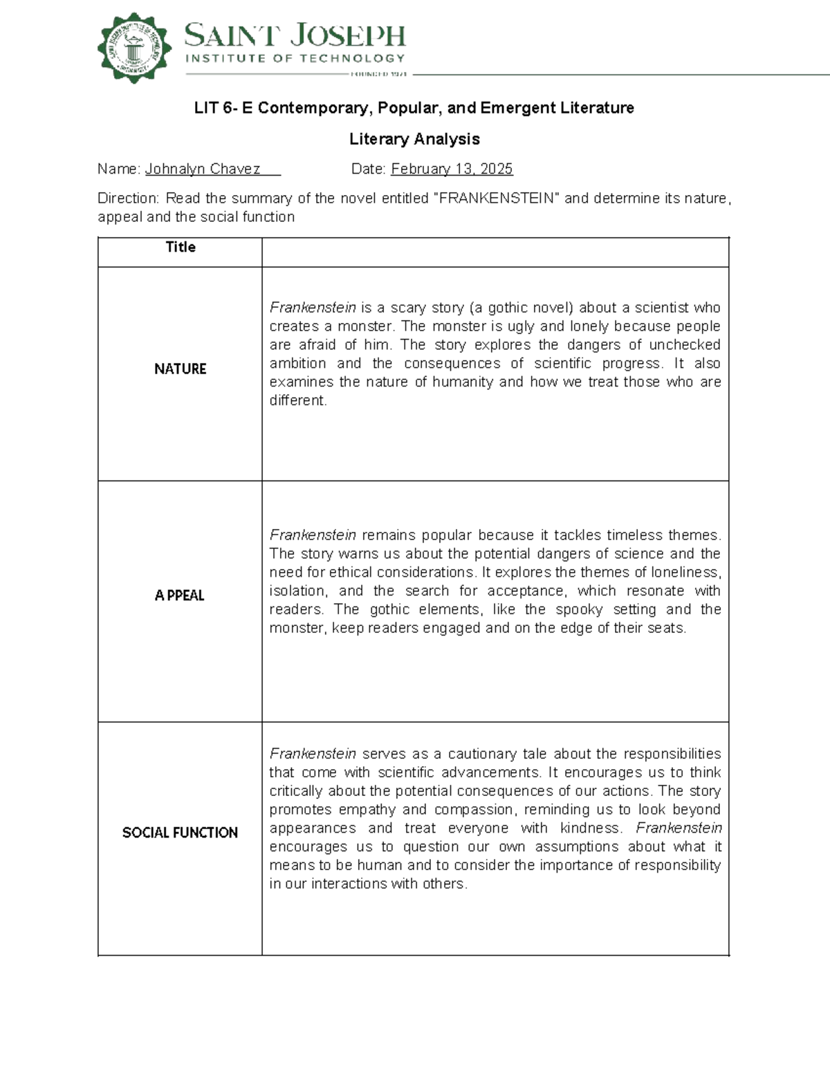 LIT E Literary Analysis of Frankenstein: Nature, Appeal & Function ...