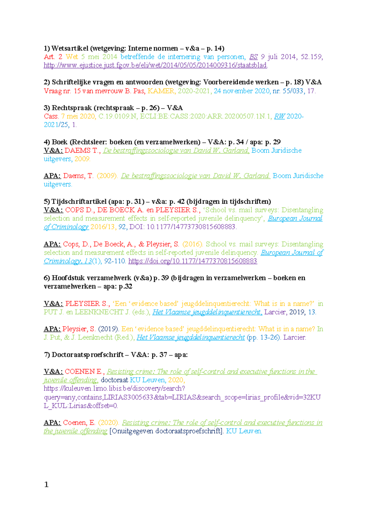 Wetsartikelen en Bronnen voor APA V&A - Juridische Studies - Studocu