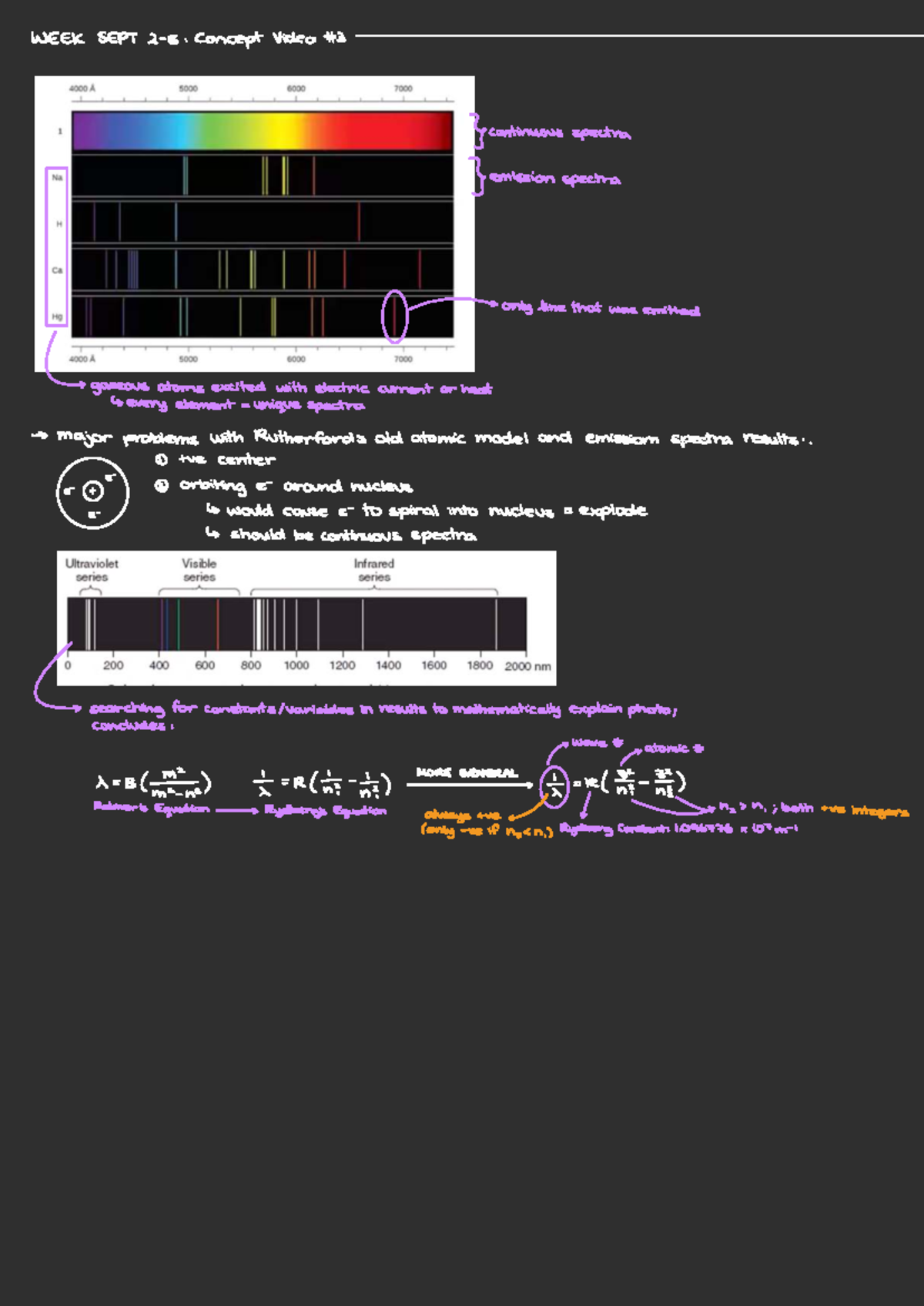 CHEM 110 - Concept Video #3: Emission Spectra & Atomic Models - Studocu