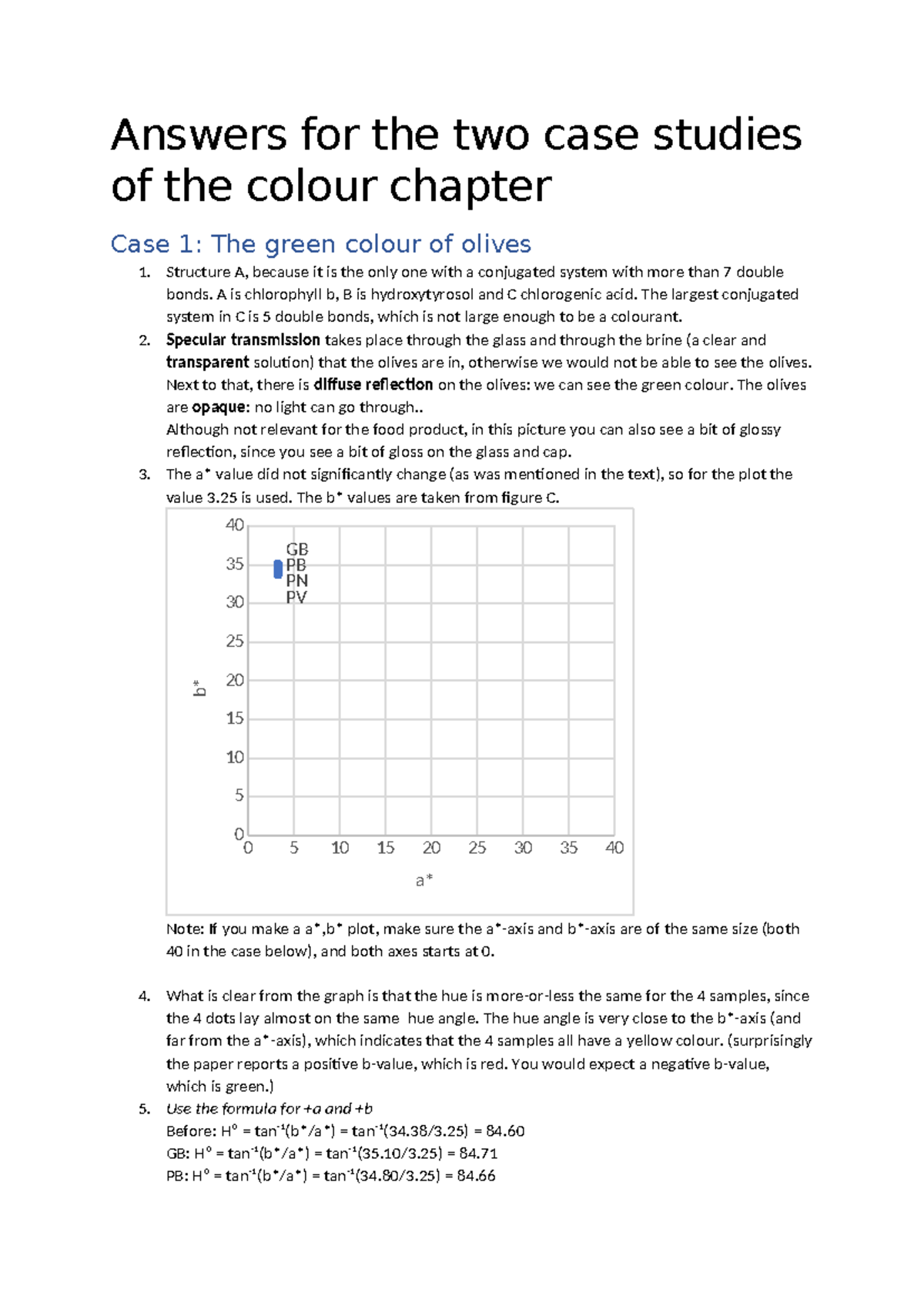 Case Study Answers for Colour Chapter: Olives Analysis (CS101 ...