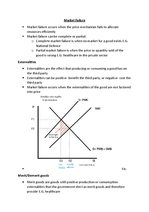 Macro Diagrams: Understanding Inflation, Economic Cycles, and Models ...
