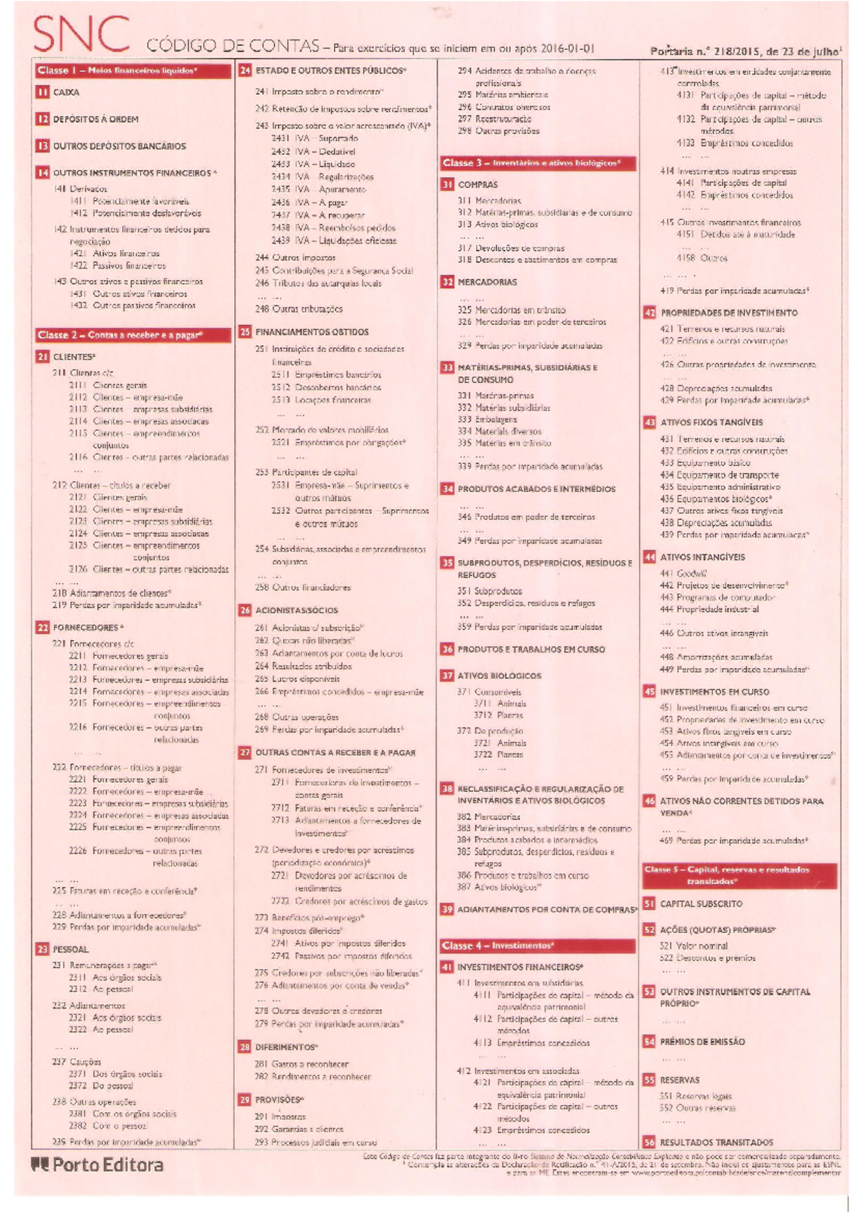SNC - snc - SNC CÓDIGO DE CONTAS Para exercícios que se iniciem em ou ...